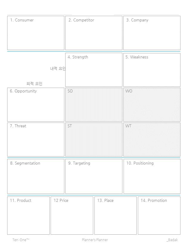 FW_ 마케팅 3C SWOT STP 4P