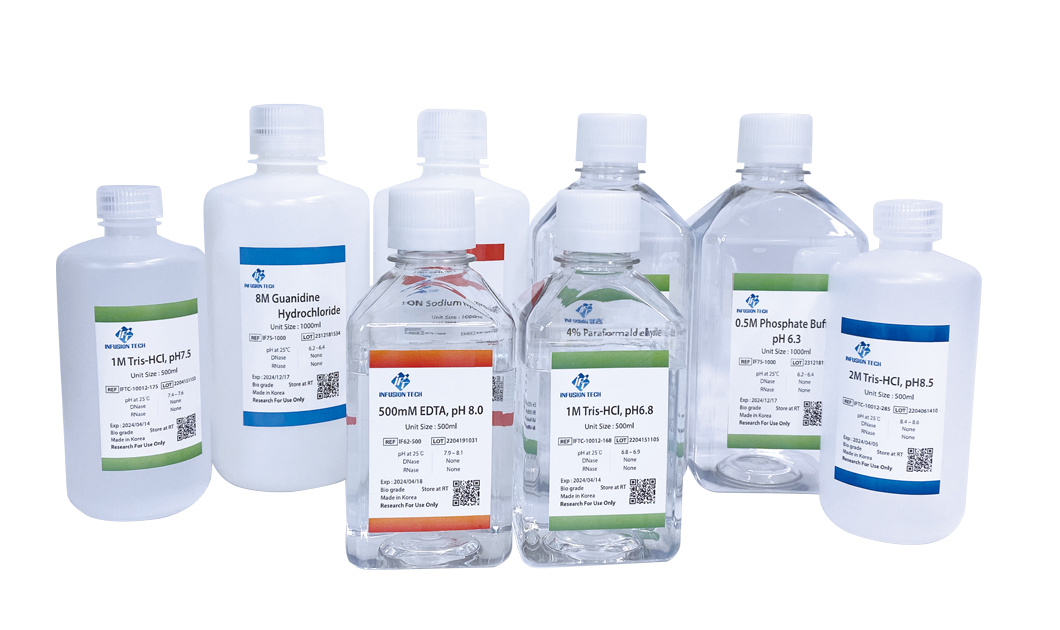 PARA PRE-MADE BUFFER