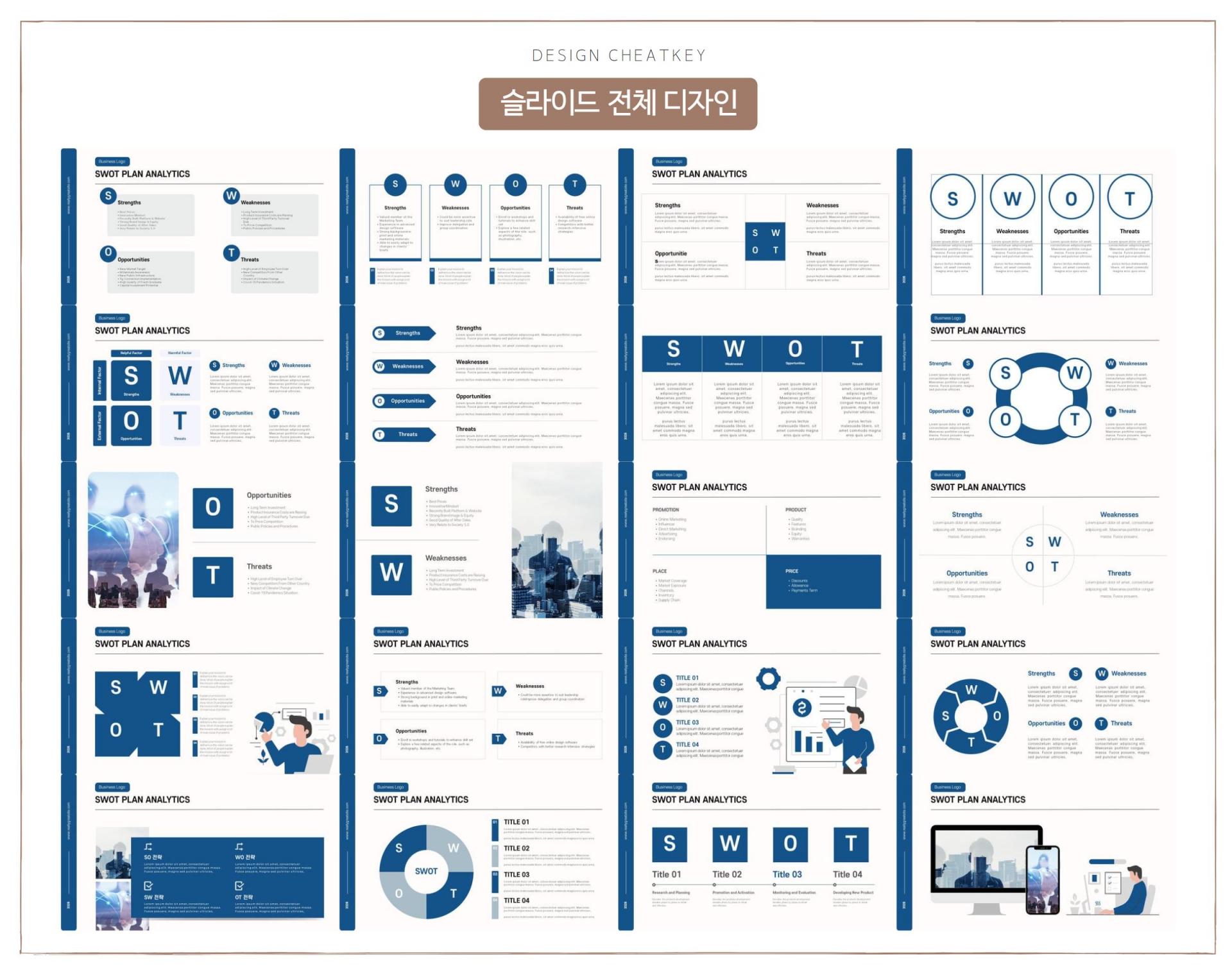 SWOT 분석 PPT 템플릿 다운 : PPT 샘플