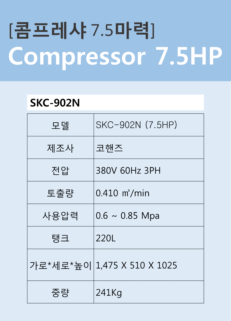 산업용콤프레샤, 7.5HP, 콤프렛서, 공기압축기, 7.5마력3상, 에어콤프레샤, SKC-902N, 자체제작