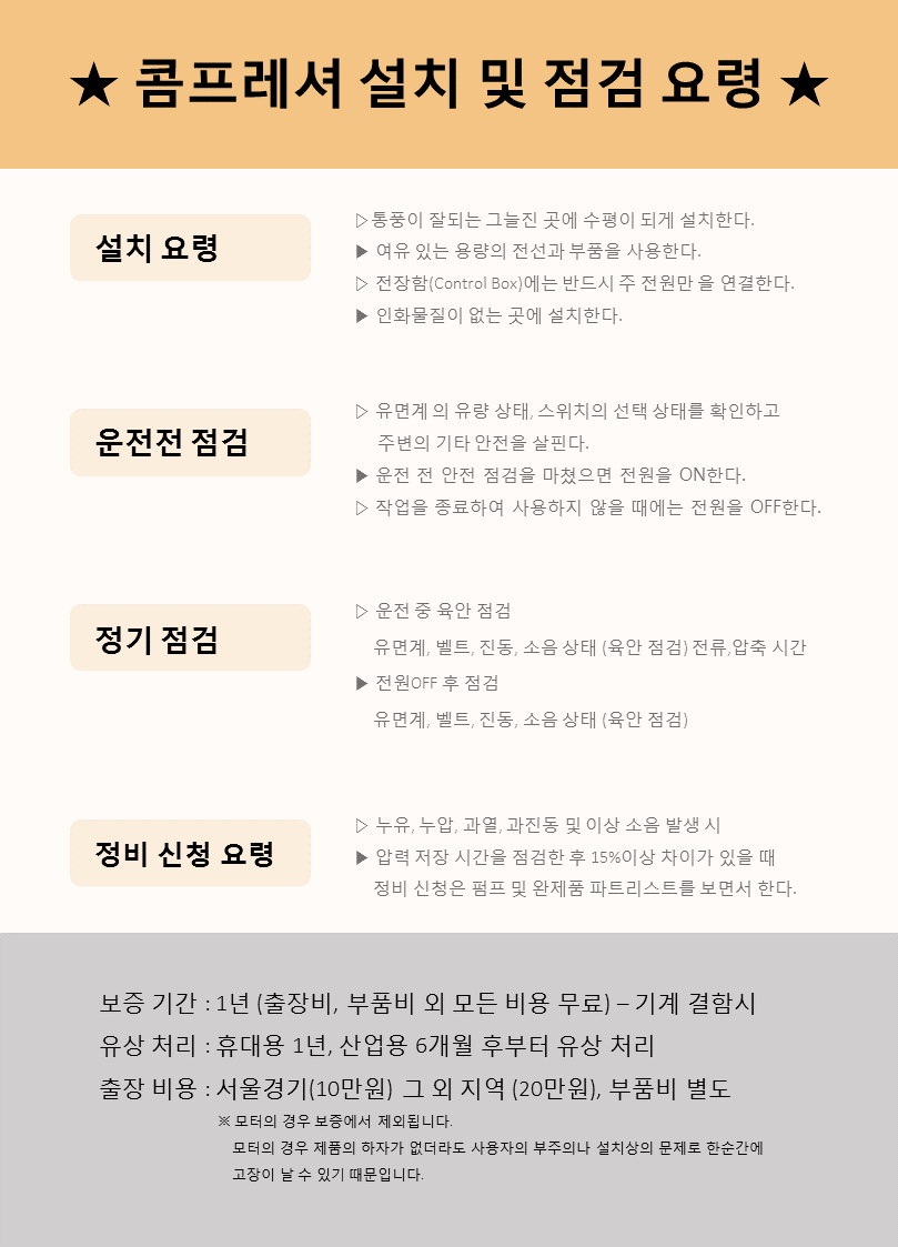 산업용콤프레샤15마력, SKC-904N, 코핸즈,15마력