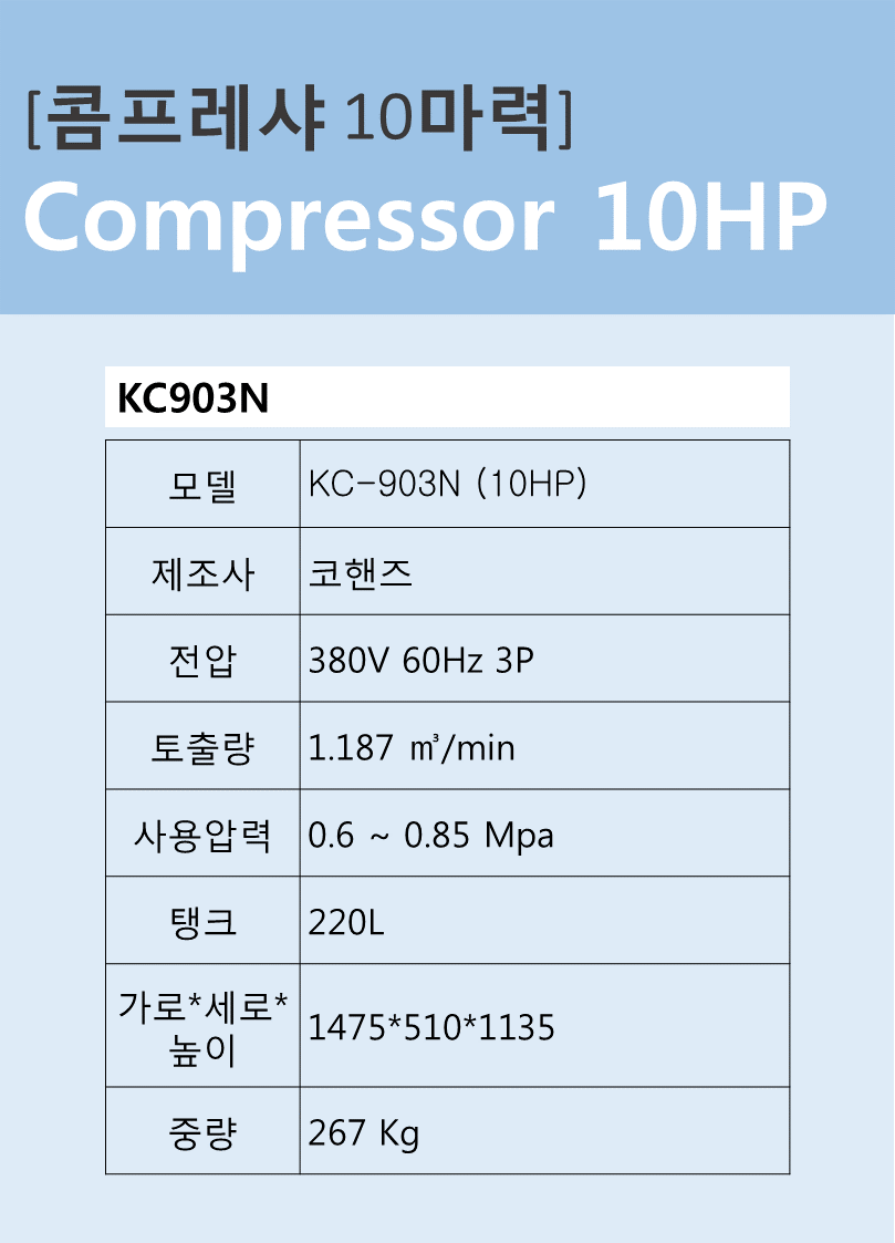 산업용콤프레샤, 10HP, 콤프렛서, 공기압축기, 10마력3상, 에어콤프레샤, SKC-903N, 자체제작 : 콤프스토어