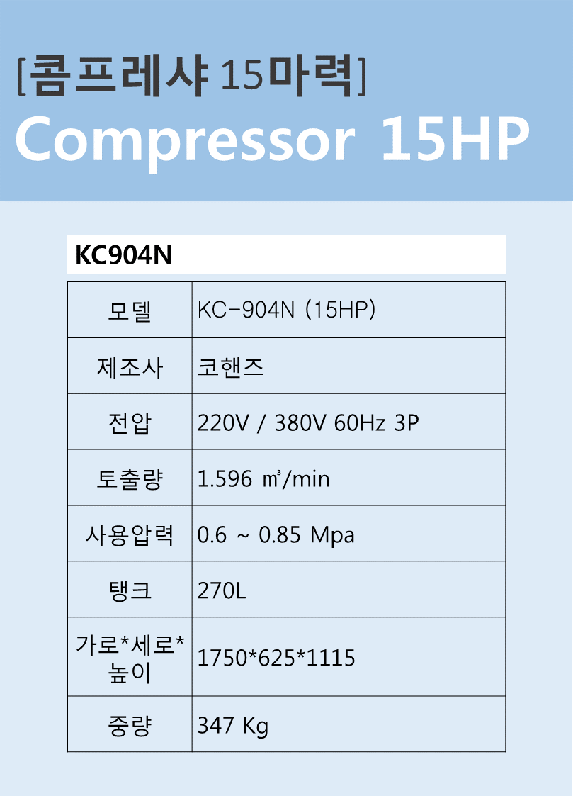 산업용콤프레샤15마력, SKC-904N, 코핸즈,15마력