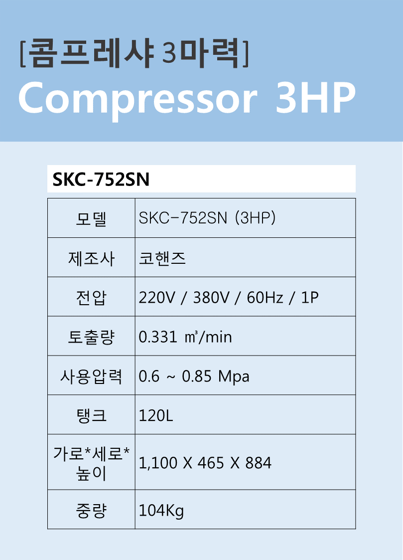산업용콤프레샤, 3HP, 콤프렛서, 공기압축기, 3마력, 220V삼상,380V삼상, 에어콤프레샤, SKC-752SN, 자체제작