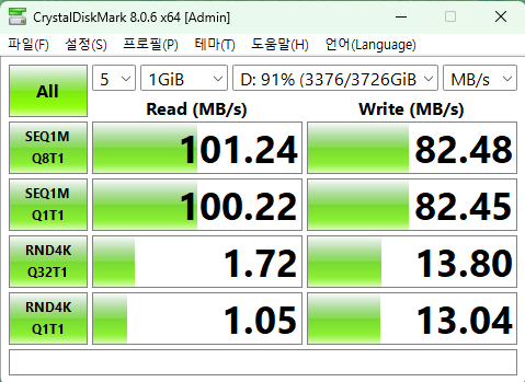 [SSD/HDD] CrystalDiskMark : SSD, 하드디스크의 읽기, 쓰기 속도 측정 프로그램 : PC 주요 부품과 ...