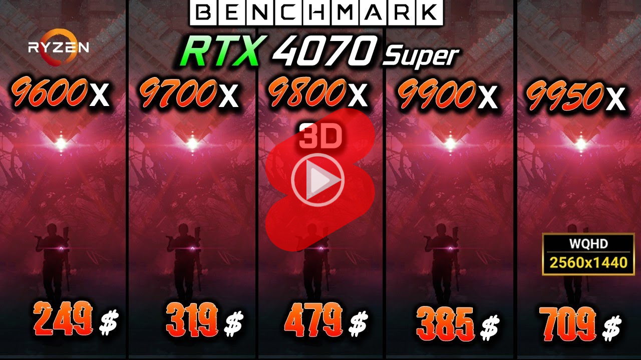 그래픽 카드 RTX 4070 Super와 라이젠 6세대( 9600x, 9700x, 9800x3d, 9900x, 9950x) CPU 조합 게임 성능 확인 : PC 주요 부품 ...