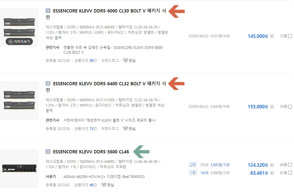 ESSENCORE KLEVV 메모리 AS센터 및 방법 : PC의 CPU,메모리의 AS 센터 정보 안내