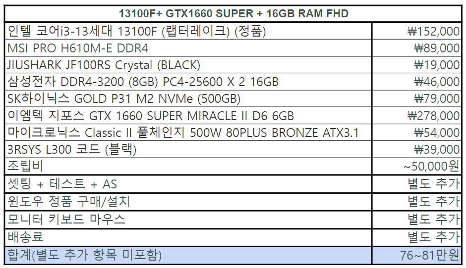 인텔 13100F CPU + GTX 1660 SUPER + DDR4 16G PC의 게임 성능 확인과 견적 - 81만원 : 게이밍 ...