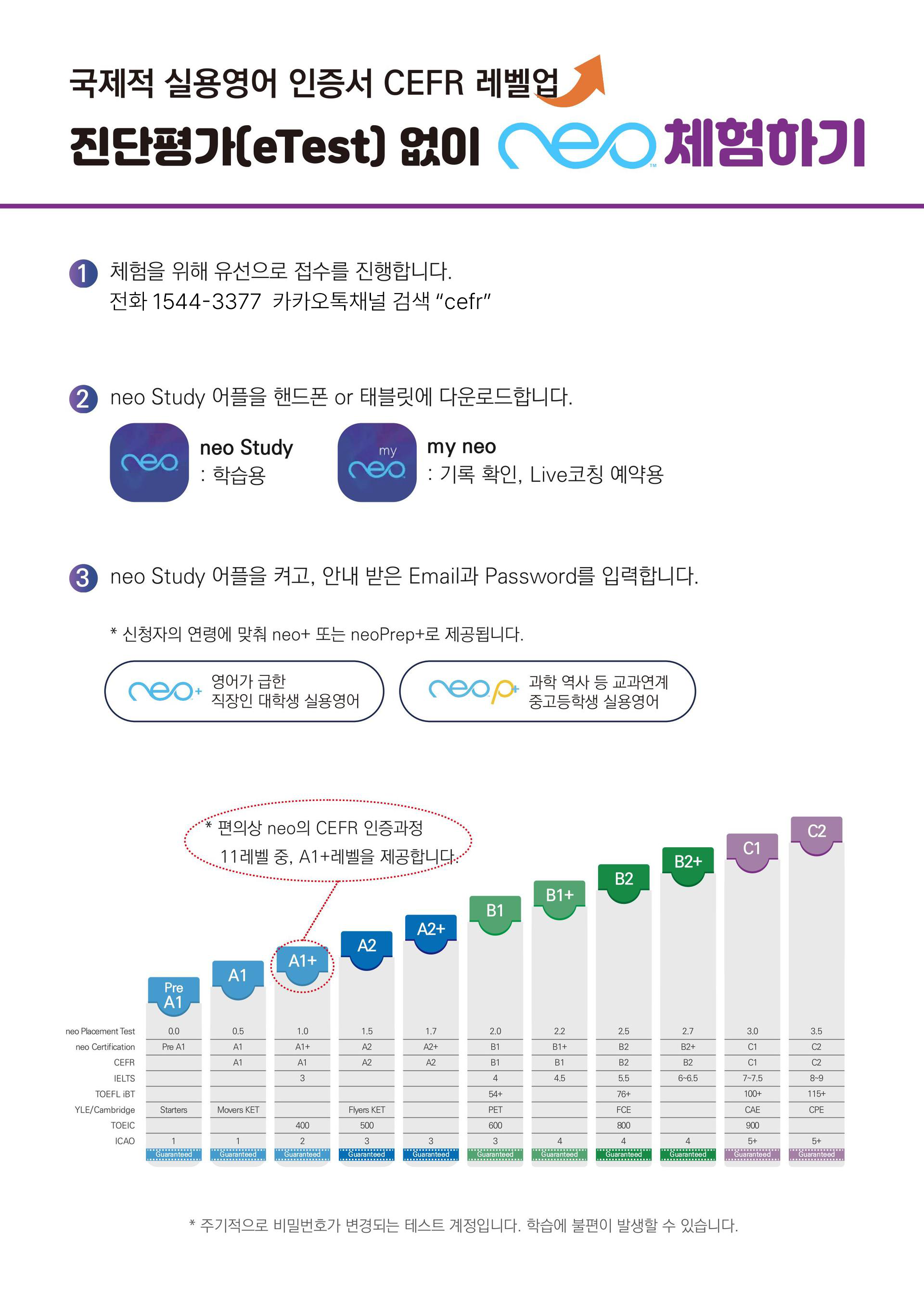 neo 스터디앱 "무료" 체험 방법 : CEFR 인증 빠른 영어스피킹 neo