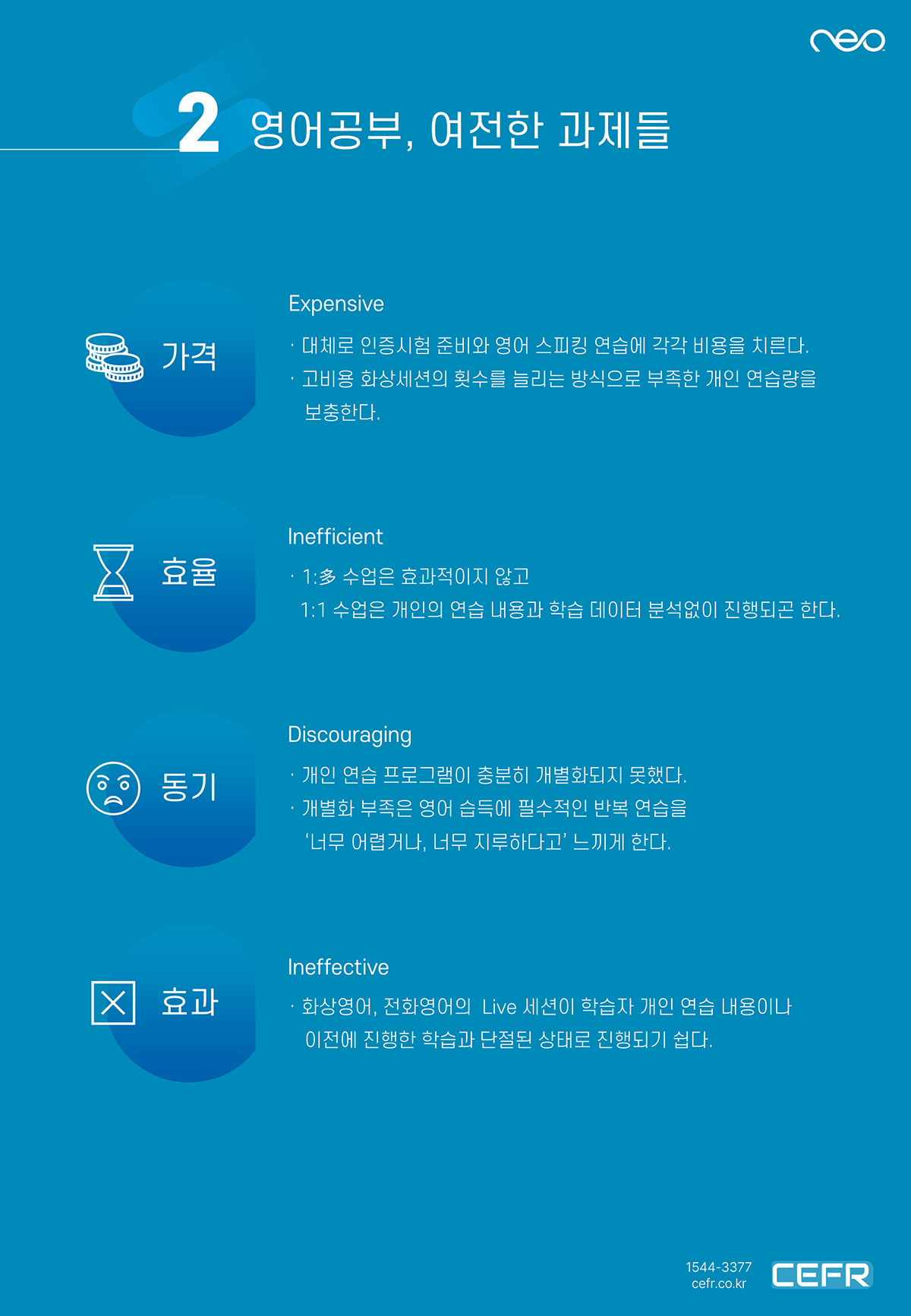 (직장인/대학생 CEFR) 3개월 '레벨업' 자유토커 프로젝트 : 스피킹앱 neo & DynEd 스피킹 새소식