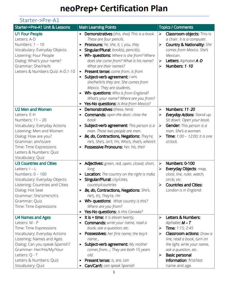 중고등학생 스피킹앱 neoPrep+