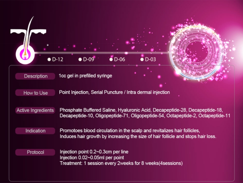 Dr.CYJ Hair Filler : Medi-Fella Shop
