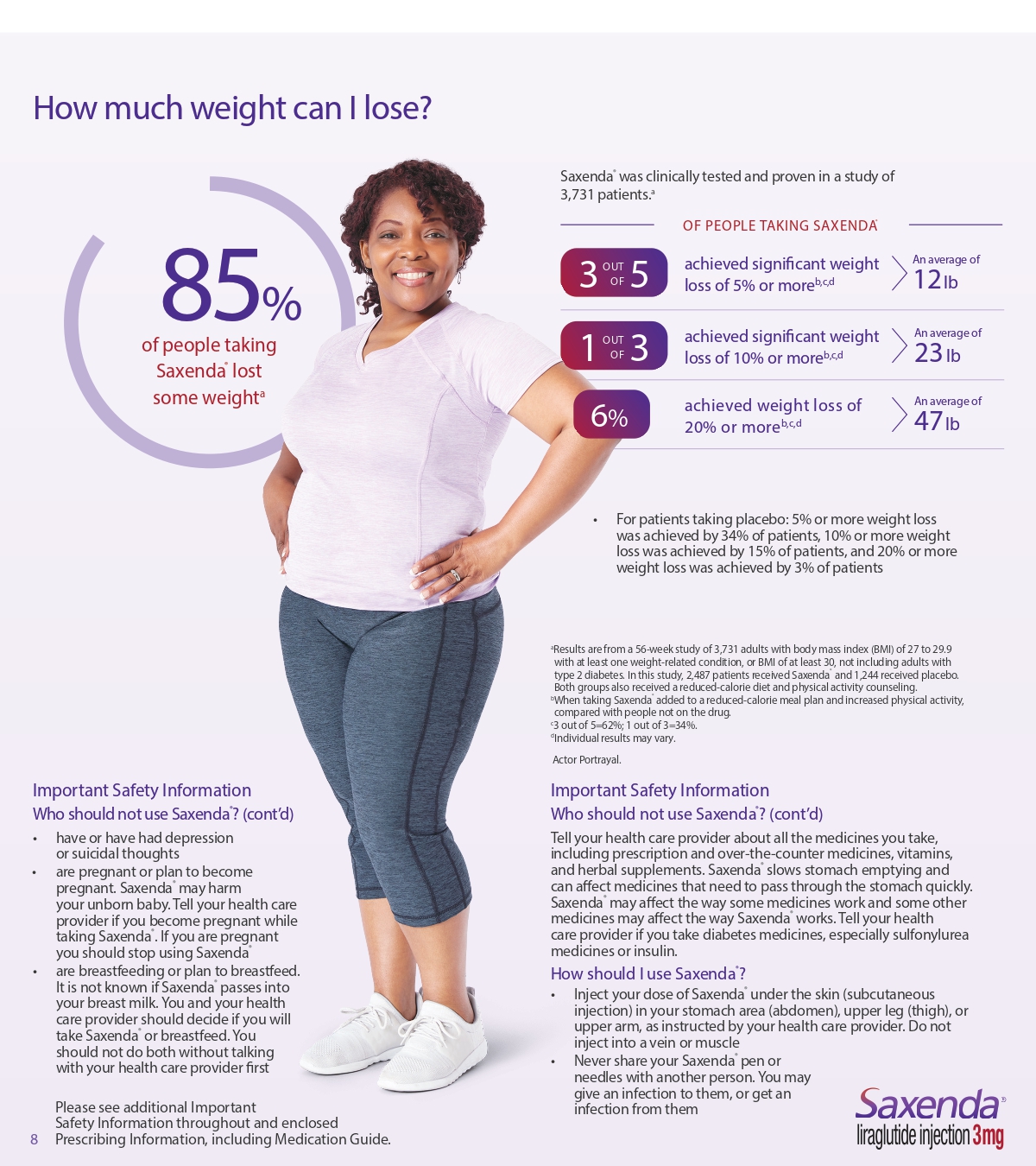 SAXENDA Inj. (liraglutide) : Medi-Fella Shop