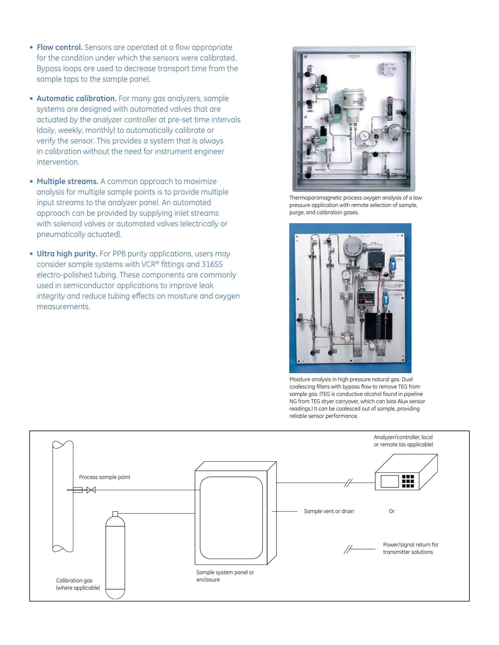 PANAMETRICS SAMPLING SYSTEM 샘플링 시스템 : 지니어스인더스트리 - 대한민국 No.1 산업장비 공급채널