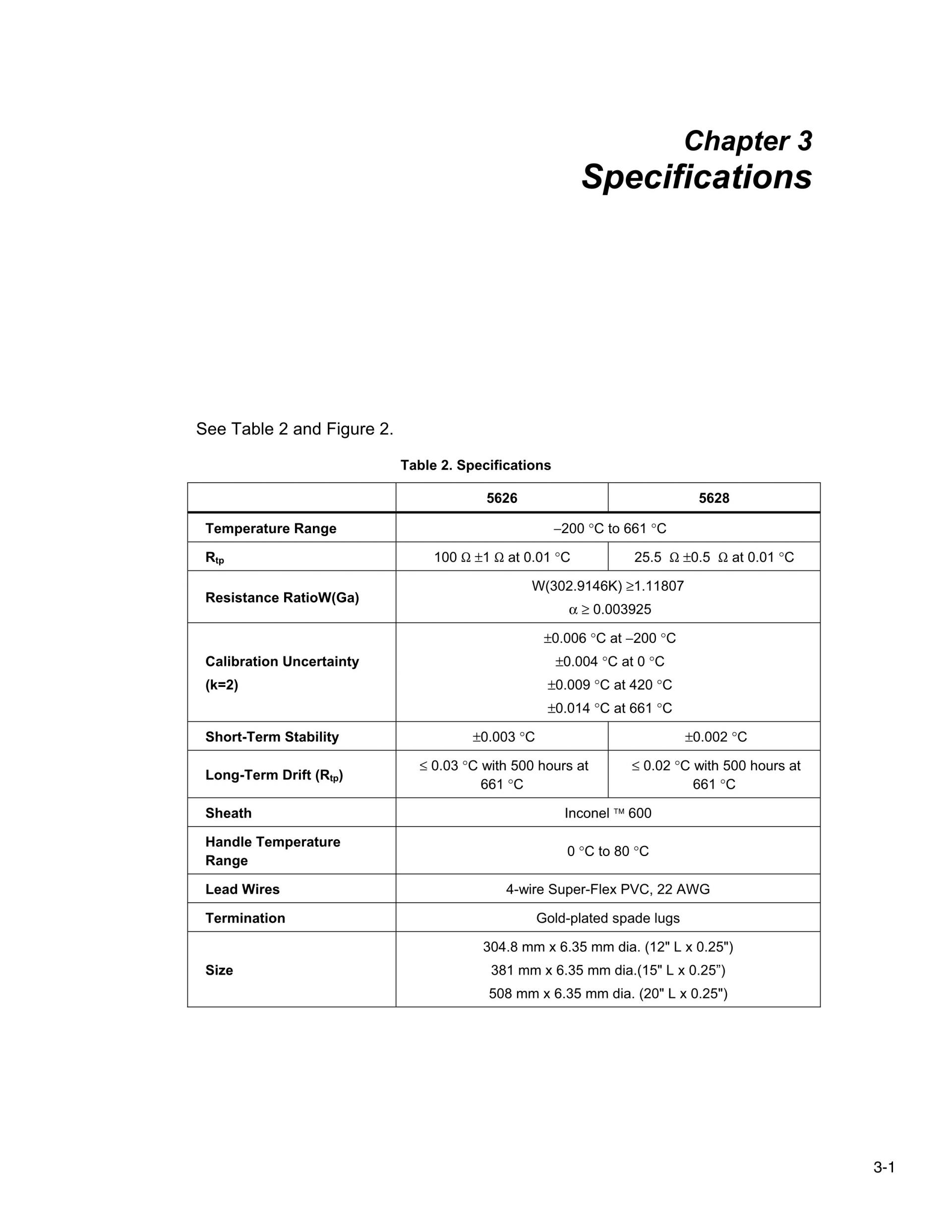 FLUKE 5626 & 5628 2차 SPRT, PRT 백금저항 온도계 : 지니어스인더스트리 - 대한민국 No.1 산업장비 공급채널