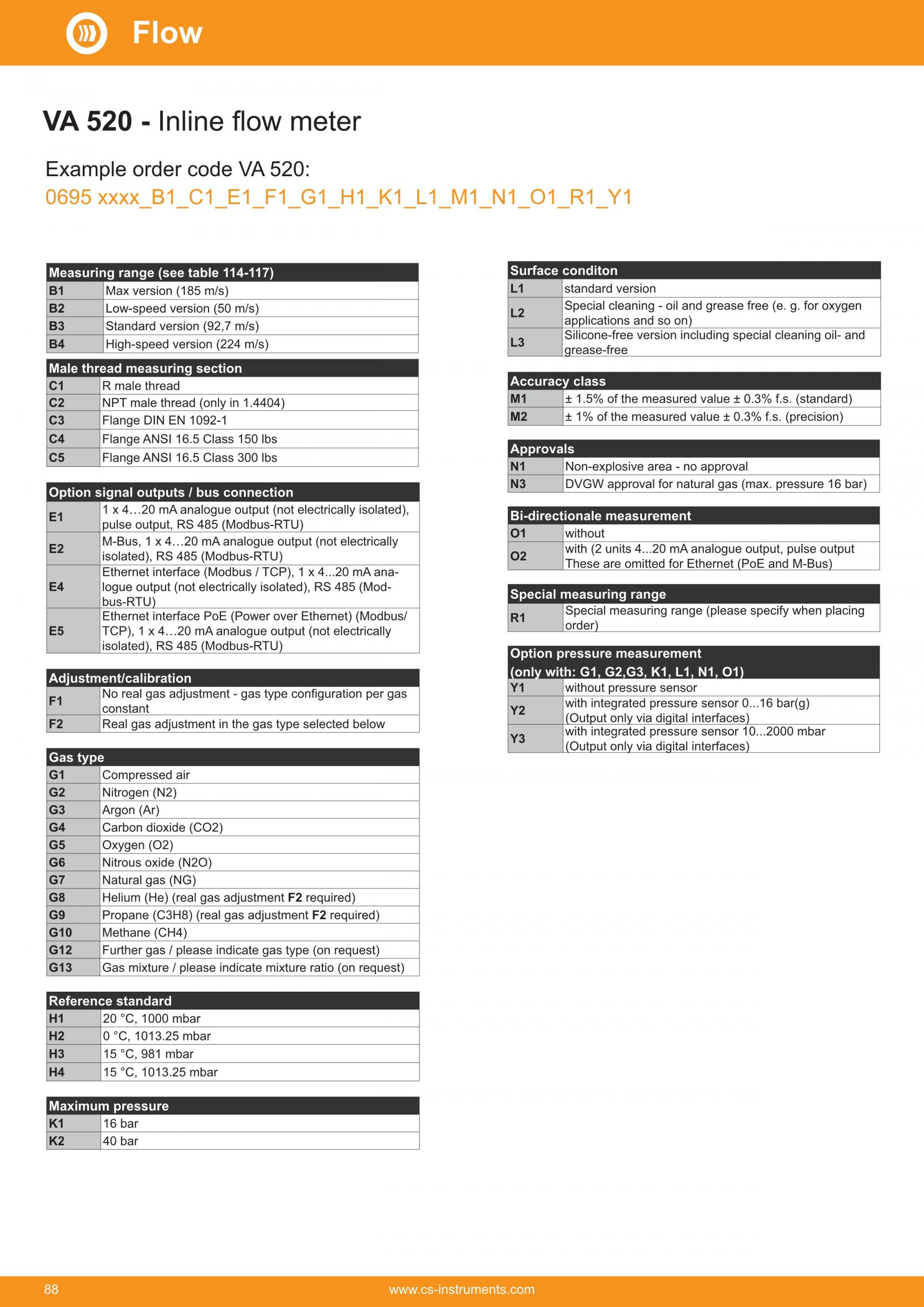 CS INSTRUMENTS VA 520 유량 측정용 열 질량 유량계 : 지니어스인더스트리 - 대한민국 No.1 산업장비 공급채널
