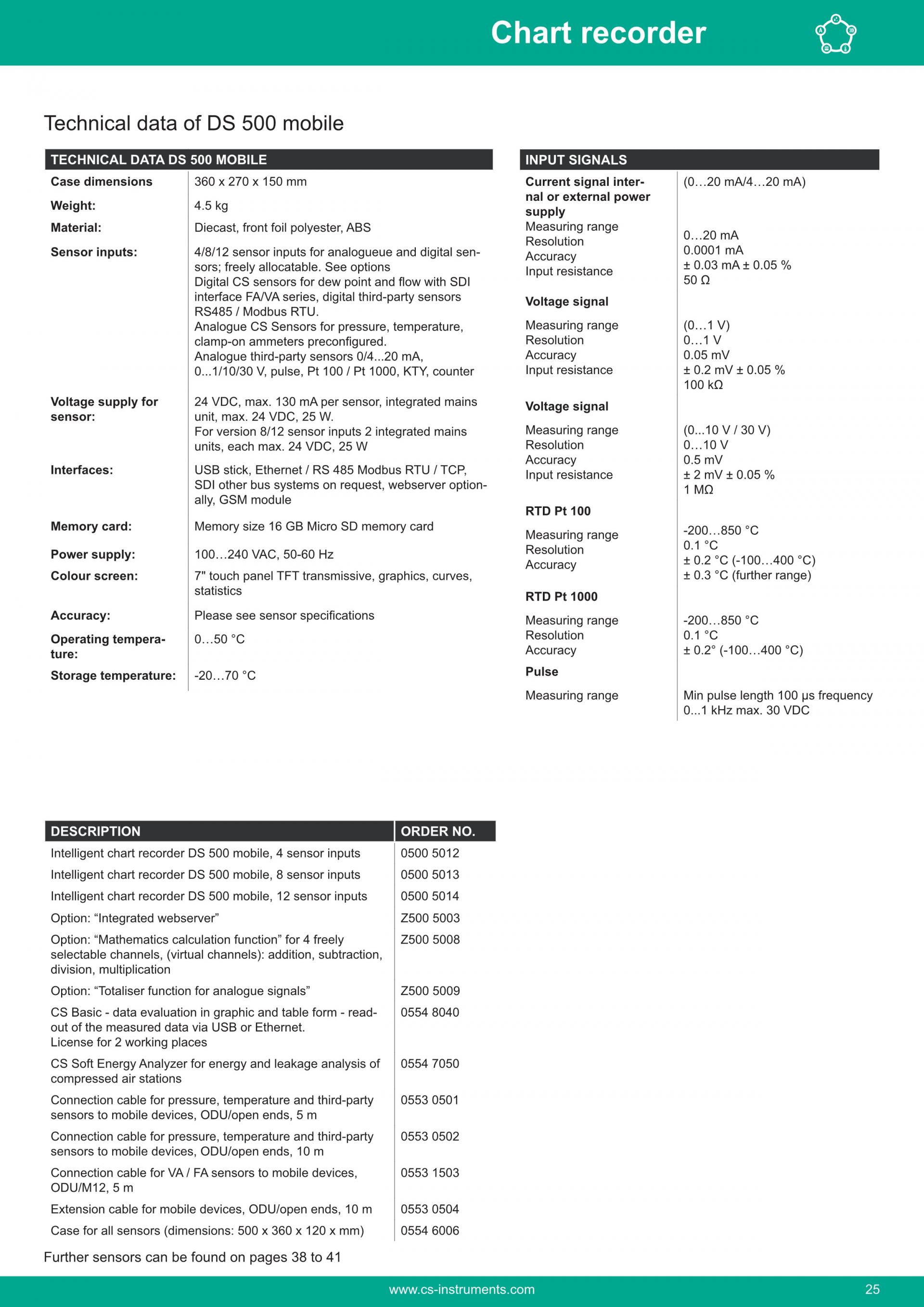 CS INSTRUMENTS DS 500 MOBILE 지능형 휴대용 데이터 저장 및 분석기 : 지니어스인더스트리 - 대한민국 No ...