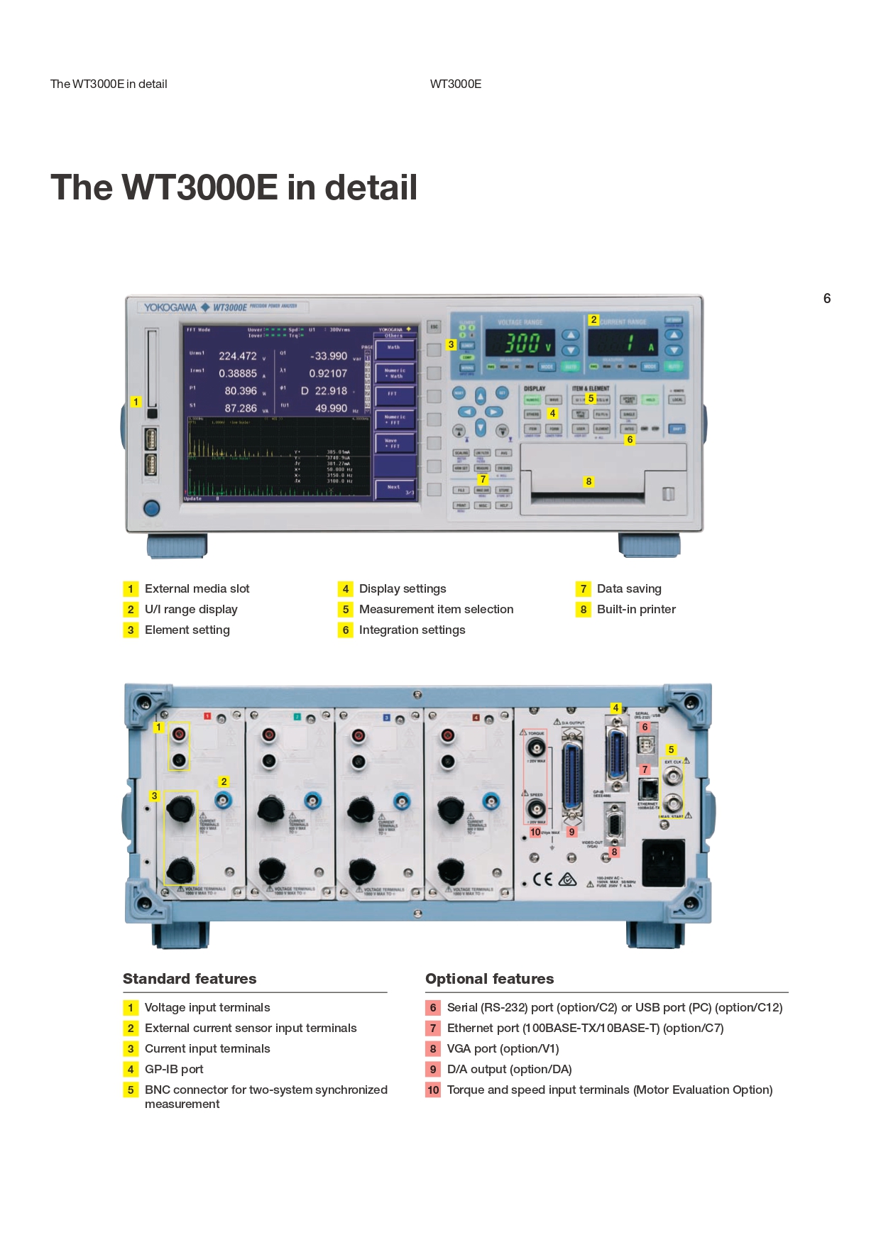 YOKOGAWA WT3000E 고정밀 파워 아날라이저 : 지니어스인더스트리 - 대한민국 No.1 산업장비 공급채널