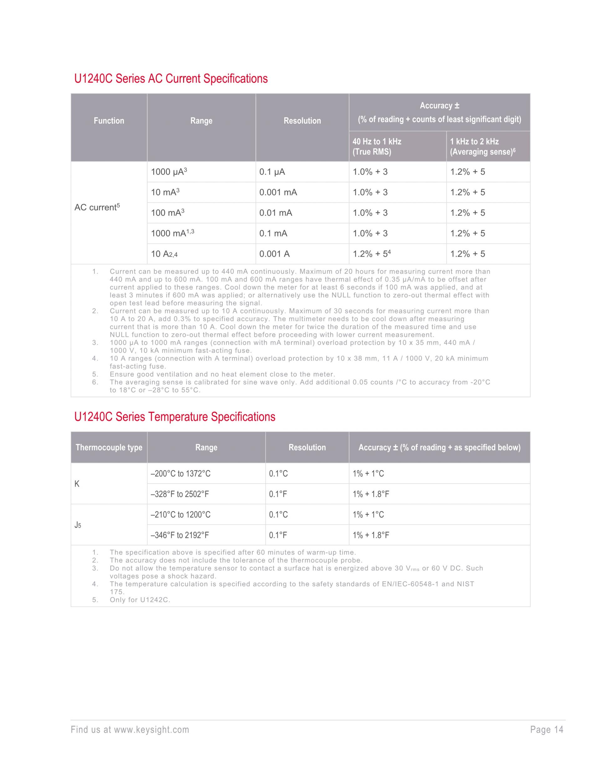 KEYSIGHT U1241B 휴대형 디지털 멀티미터 4디지트 기본 : 지니어스인더스트리 - 대한민국 No.1 산업장비 공급채널