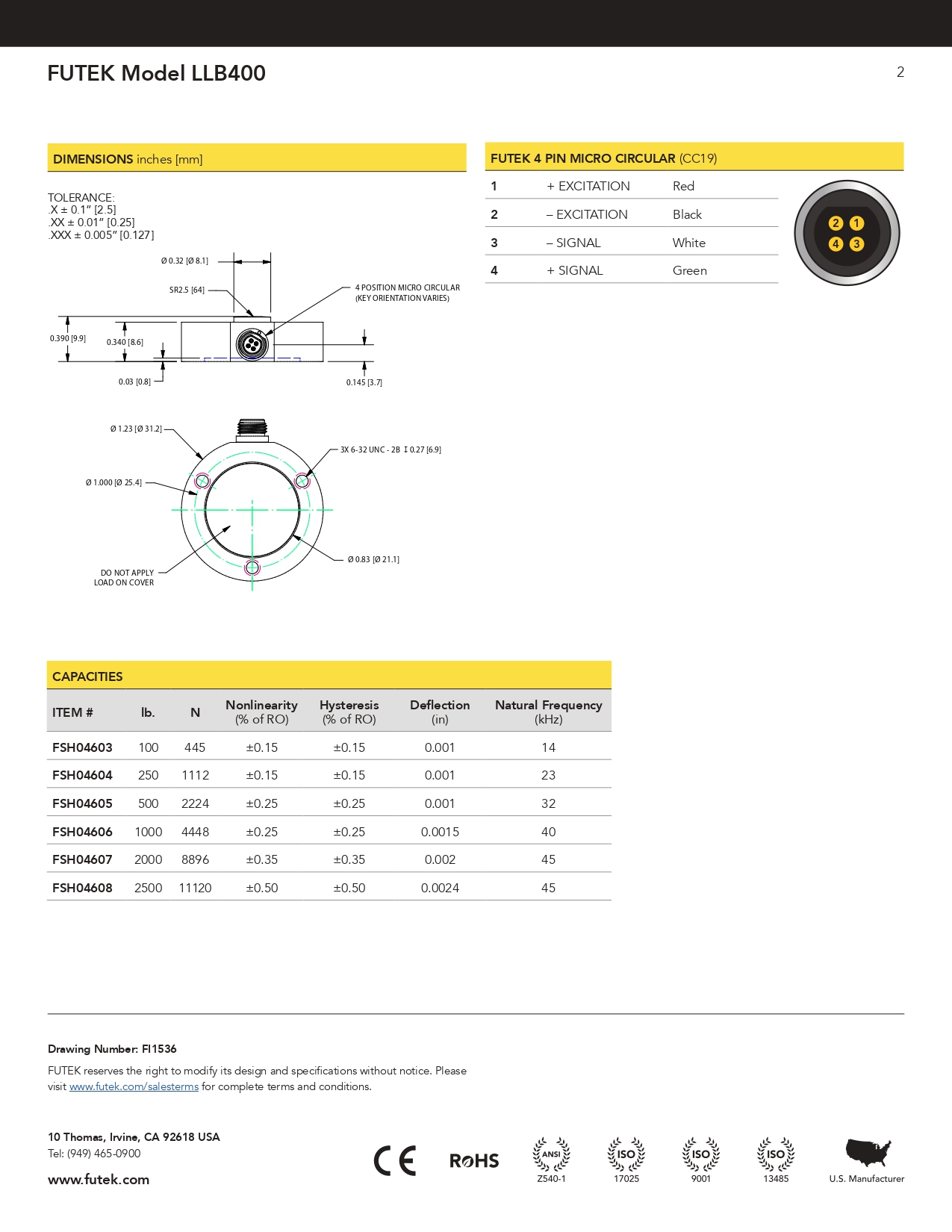 FUTEK LLB400 Load Button with Threaded/Tapped Holes : 지니어스인더스트리 - 대한민국 No.1 산업장비 공급채널