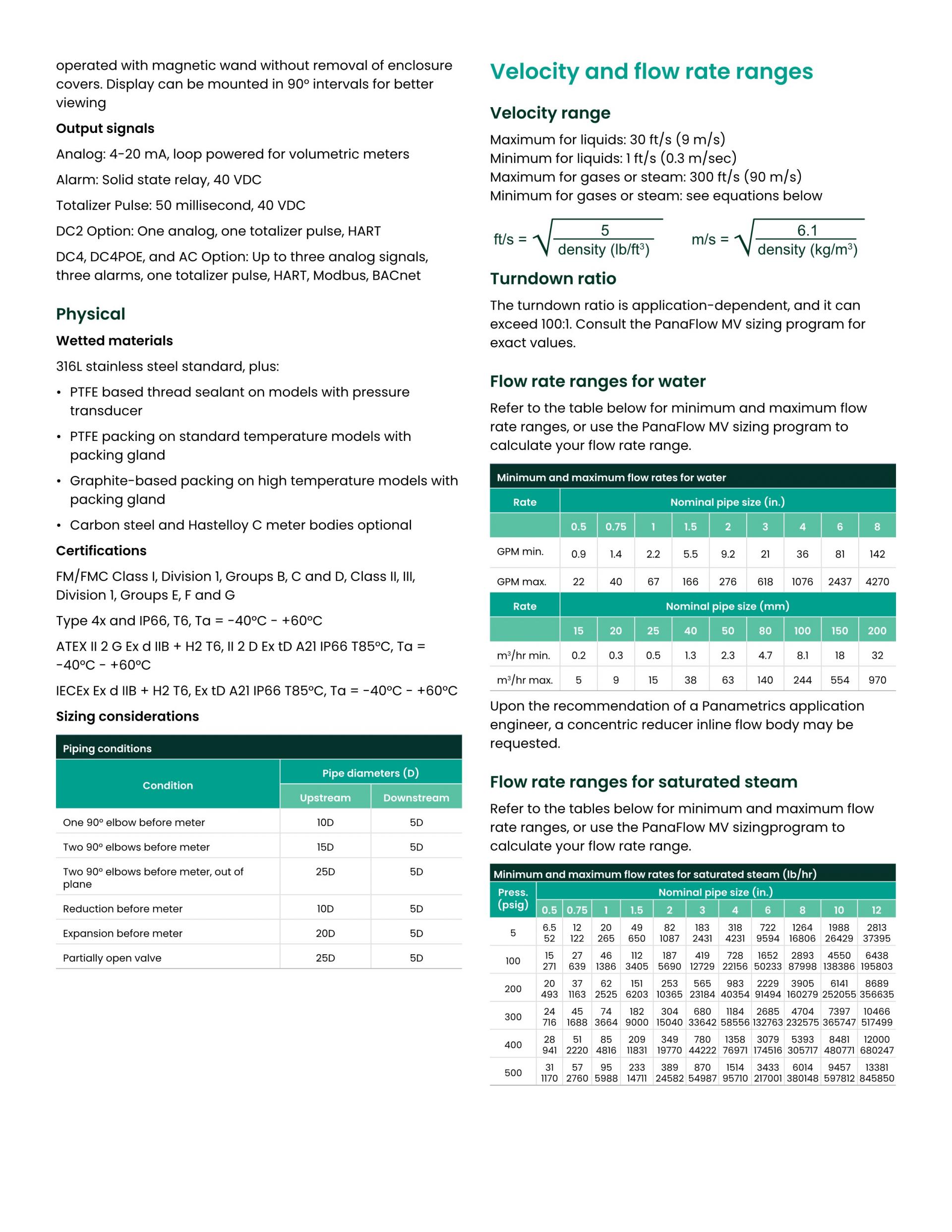 PANAMETRICS MV80 단관형 다변수 질량 볼텍스유량계 : 지니어스인더스트리 - 대한민국 No.1 산업장비 공급채널