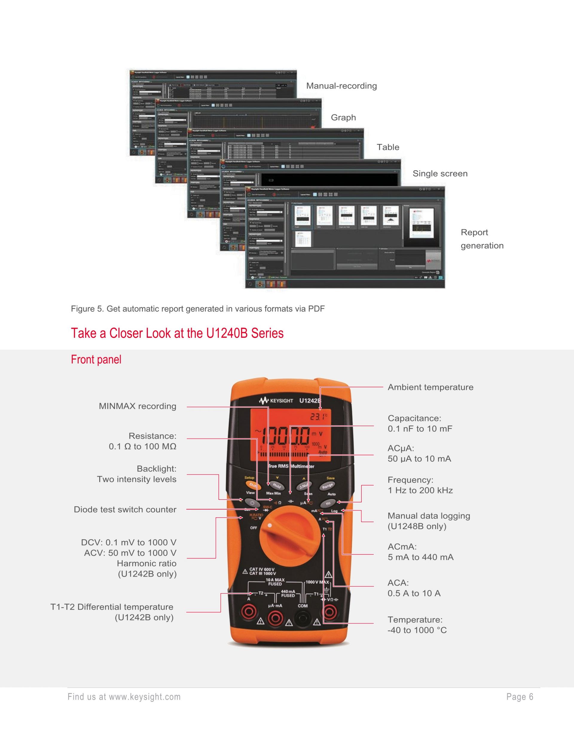 KEYSIGHT U1242B 휴대형 디지털 멀티미터 4디지트 : 지니어스인더스트리 - 대한민국 No.1 산업장비 공급채널