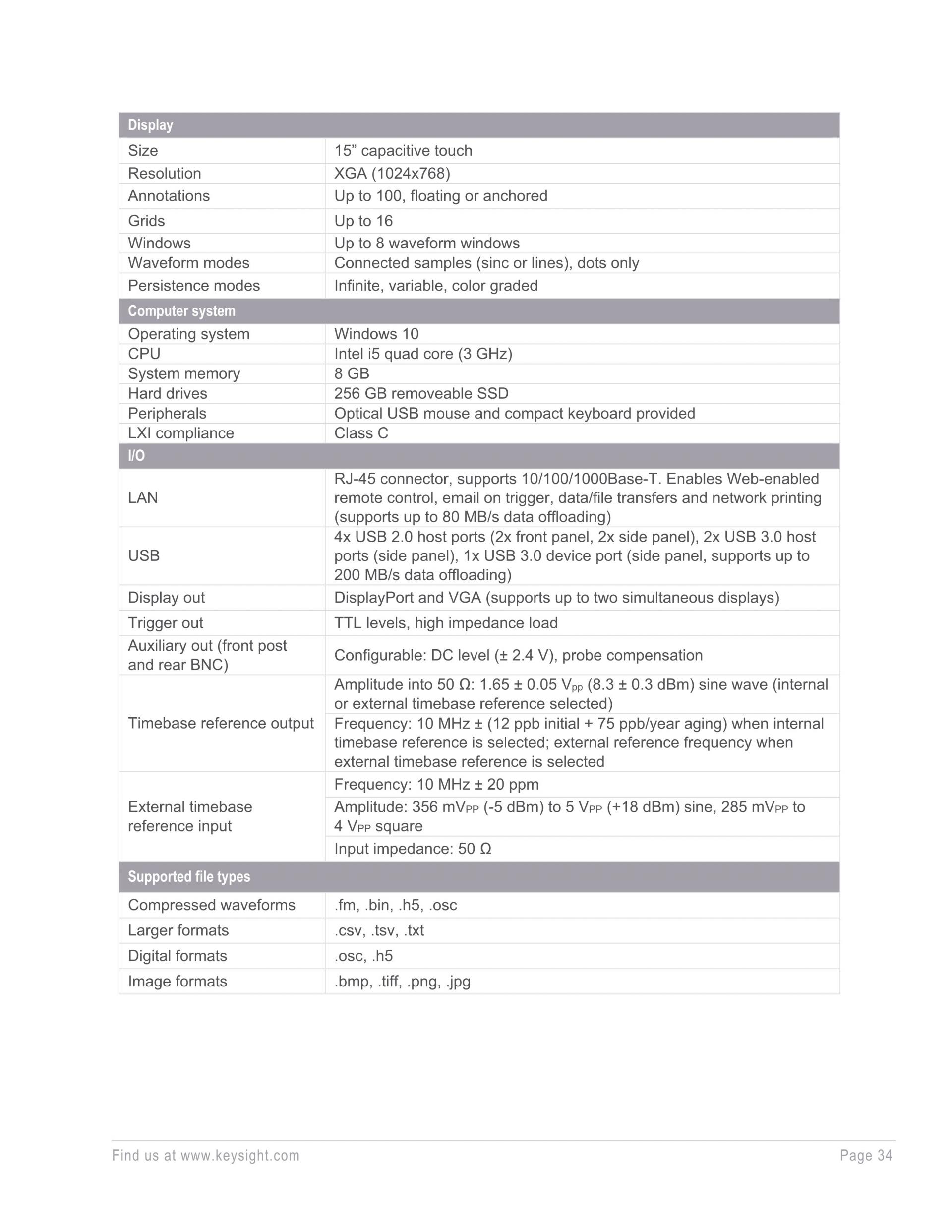 KEYSIGHT DSOS804A 고해상도 오실로스코프: 8 GHz, 아날로그 4채널 : 지니어스인더스트리 - 대한민국 No.1 ...