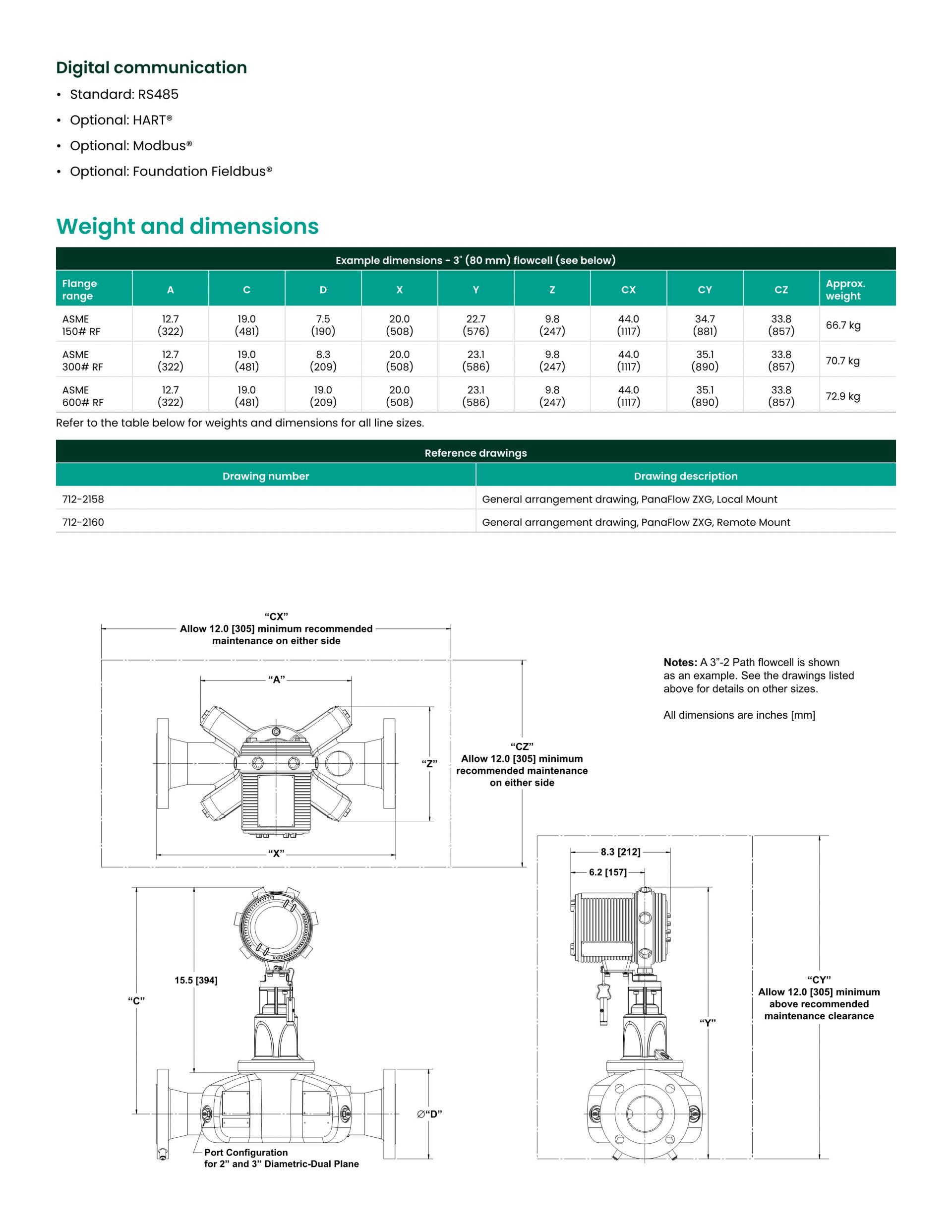 PANAMETRICS PanaFlow Z1G Z2G 가스용 초음파유량계 : 지니어스인더스트리 - 대한민국 No.1 산업장비 공급채널