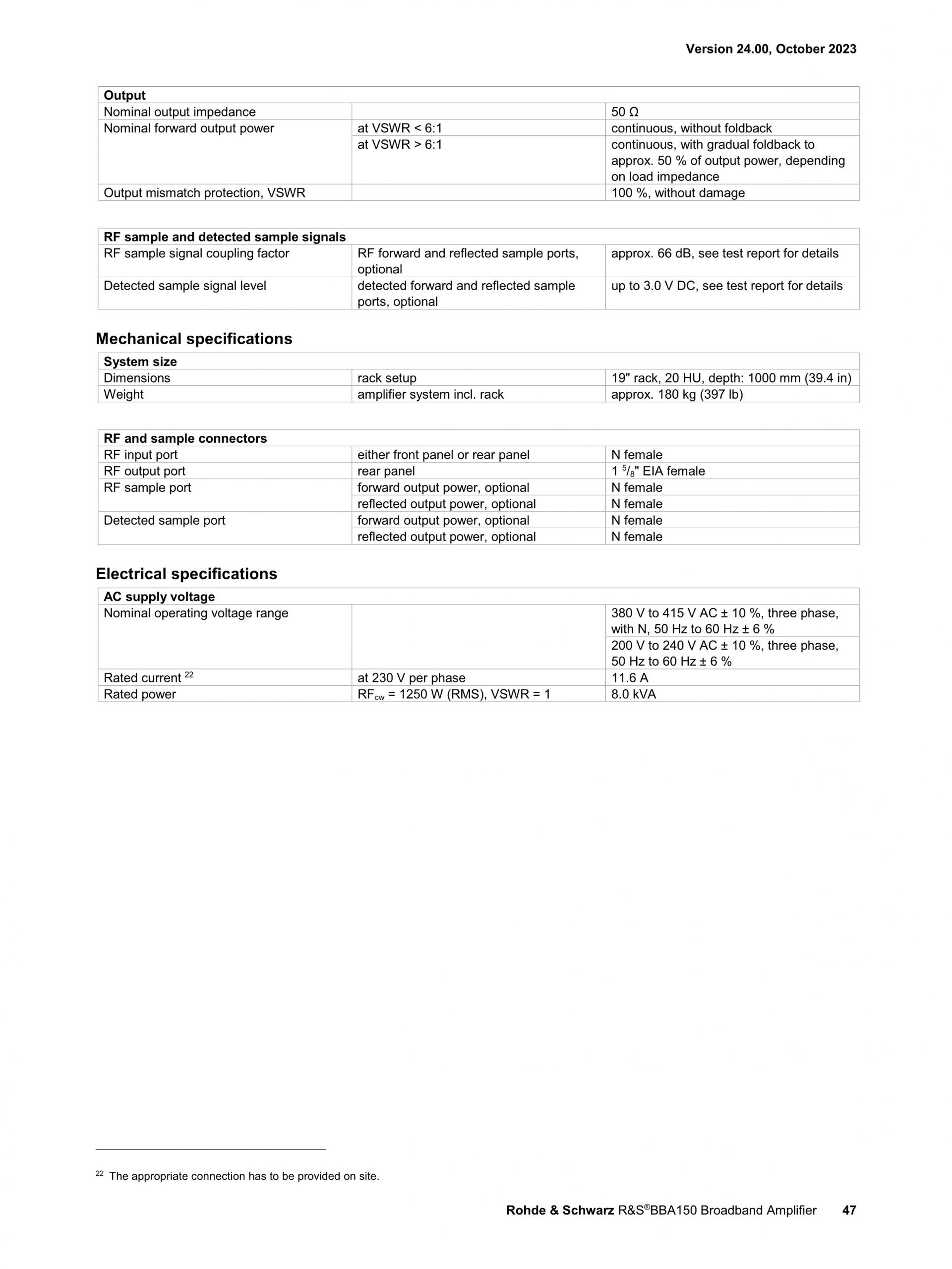 ROHDE & SCHWARZ BBA150 광대역 증폭기 : 지니어스인더스트리 - 대한민국 No.1 산업장비 공급채널
