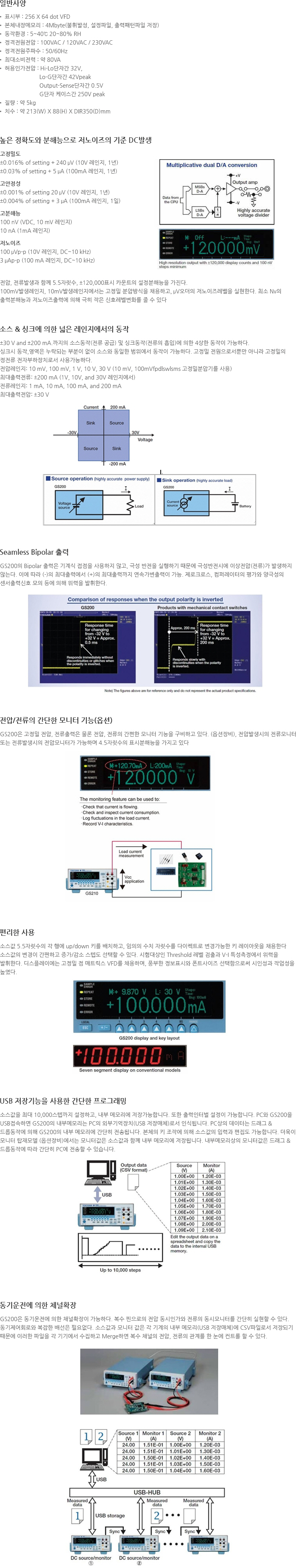 YOKOGAWA GS200 DC 전압 전류 소스 : 지니어스인더스트리 - 대한민국 No.1 산업장비 공급채널