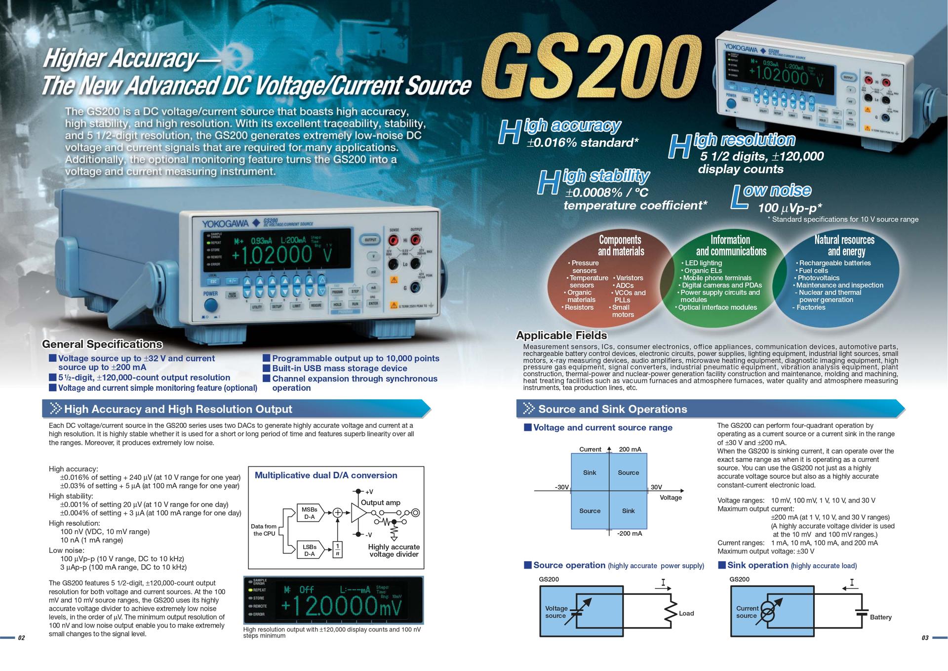 YOKOGAWA GS200 DC 전압 전류 소스 : 지니어스인더스트리 - 대한민국 No.1 산업장비 공급채널
