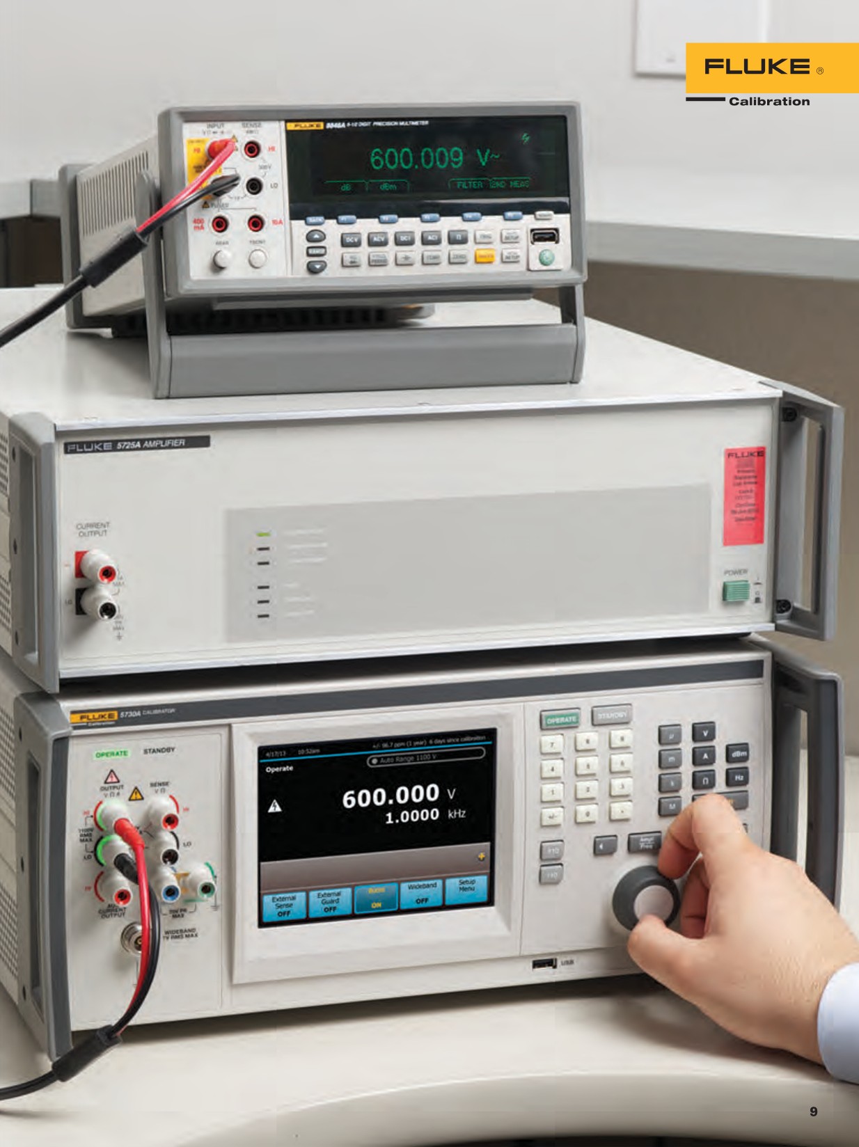 FLUKE 5730A 고성능 다기능 교정기 : 지니어스인더스트리 - 대한민국 No.1 산업장비 공급채널