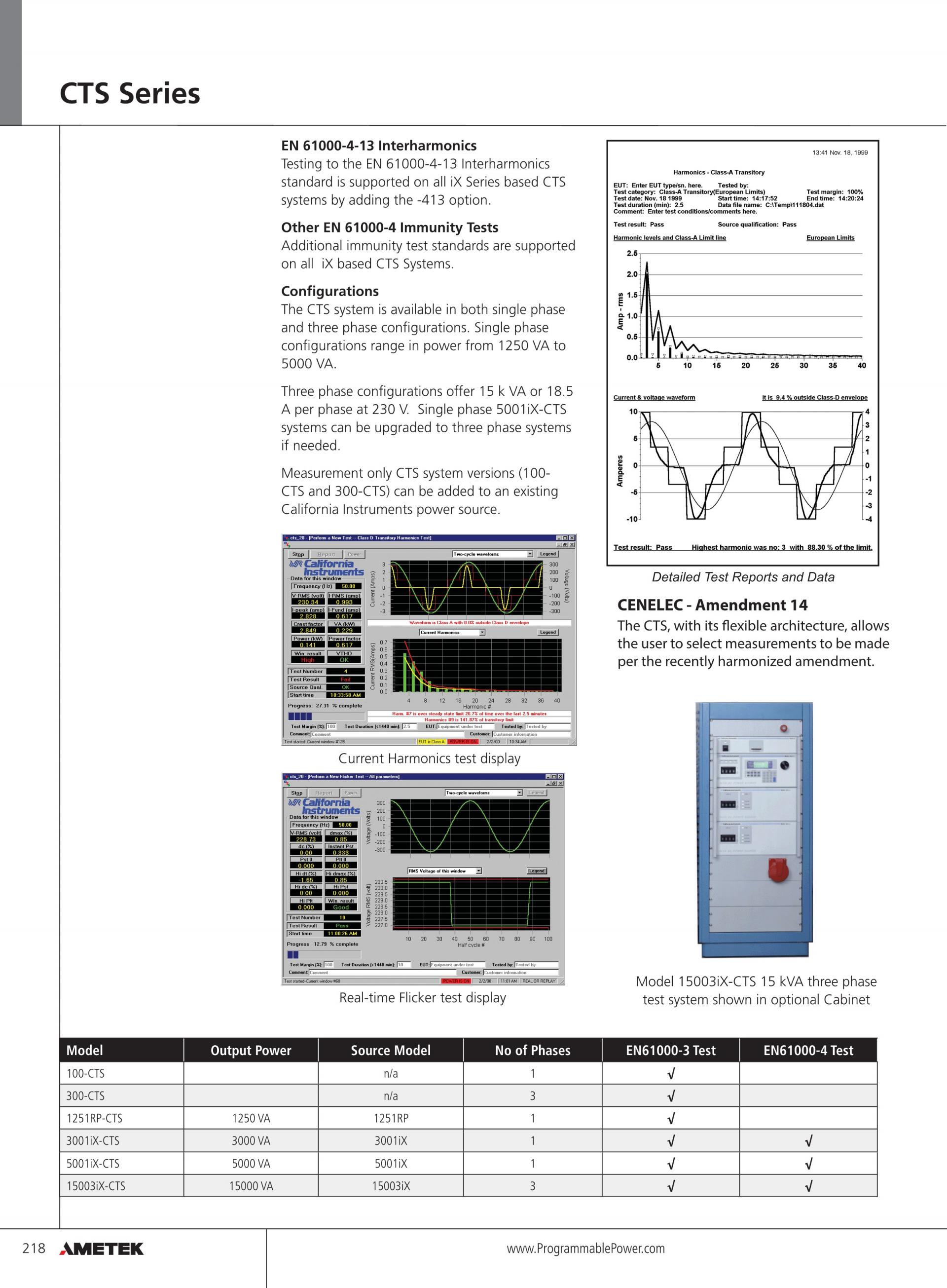 AMETEK CTS SERIES 3.2 고조파 및 플리커 테스트 시스템 : 지니어스인더스트리 - 대한민국 No.1 산업장비 공급채널