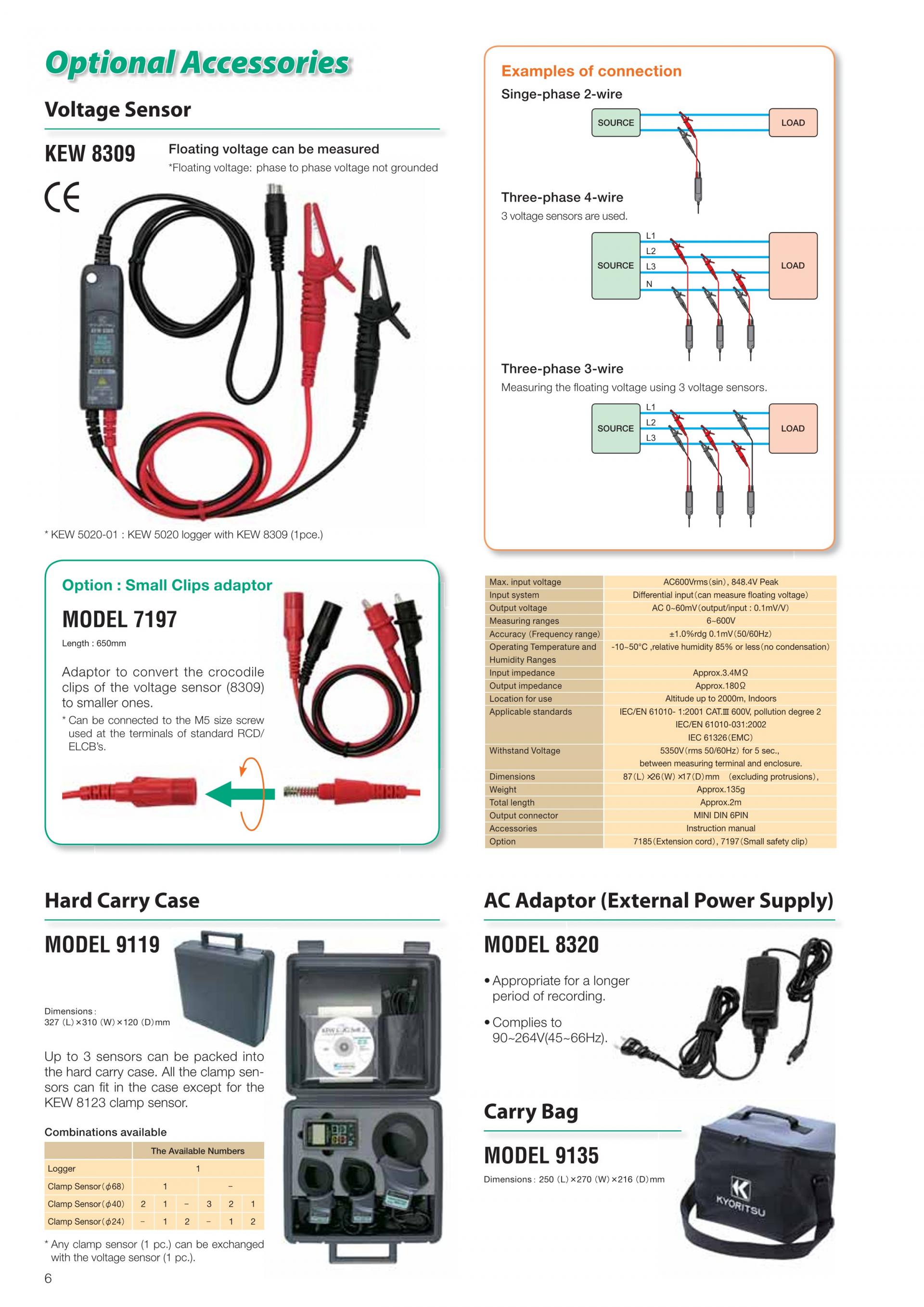 KYORITSU KEW 5020 로거 : 지니어스인더스트리 - 대한민국 No.1 산업장비 공급채널