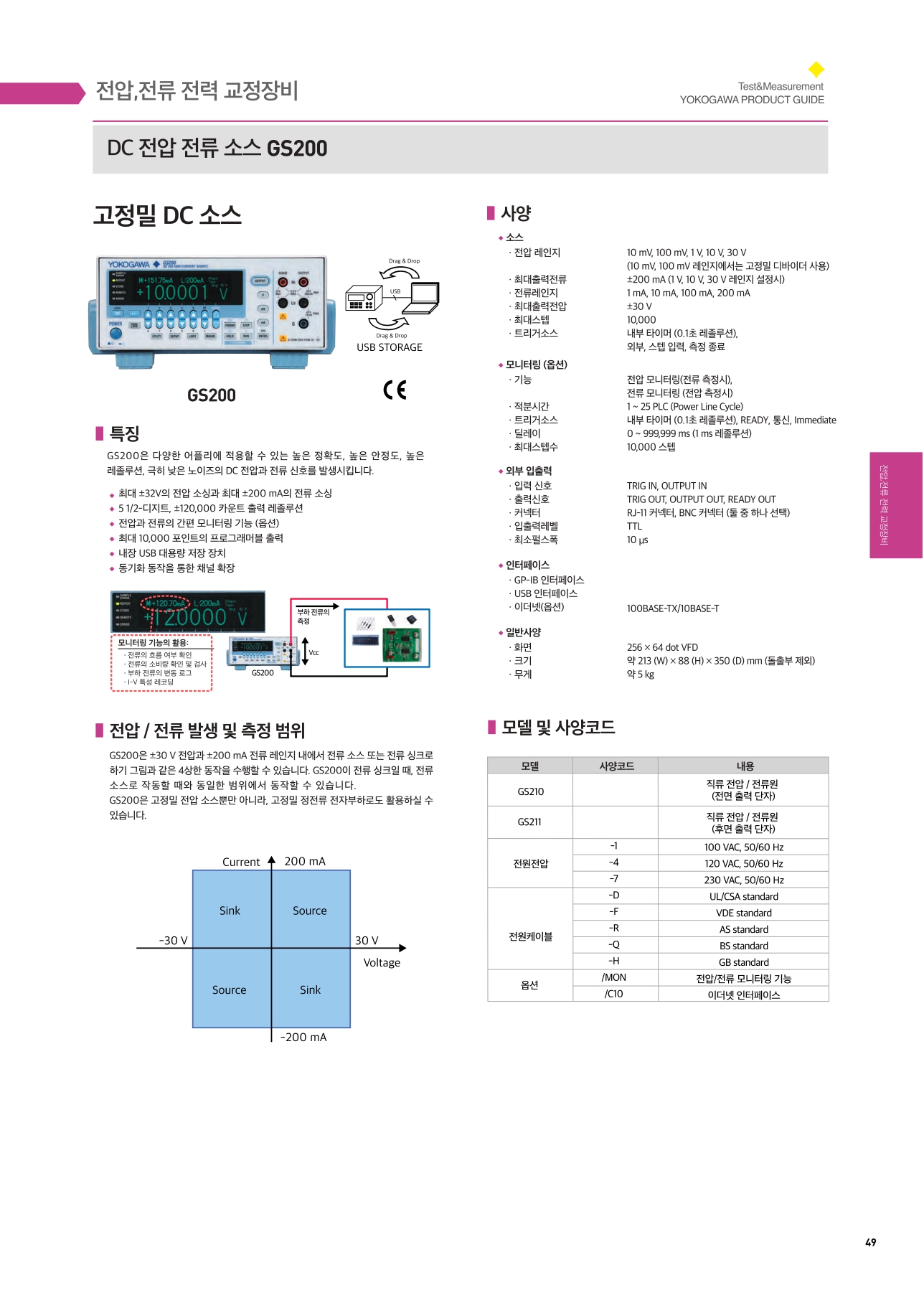 YOKOGAWA GS200 DC 전압 전류 소스 : 지니어스인더스트리 - 대한민국 No.1 산업장비 공급채널