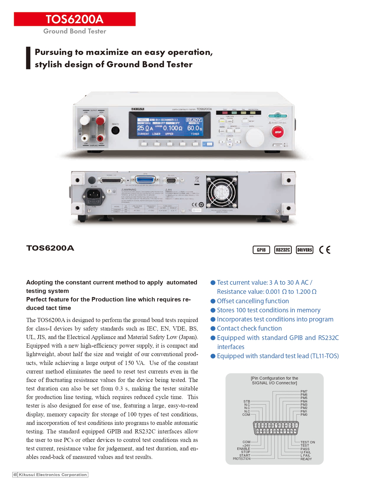 KIKUSUI TOS7200 절연 저항 테스터 : 지니어스인더스트리 - 대한민국 No.1 산업장비 공급채널