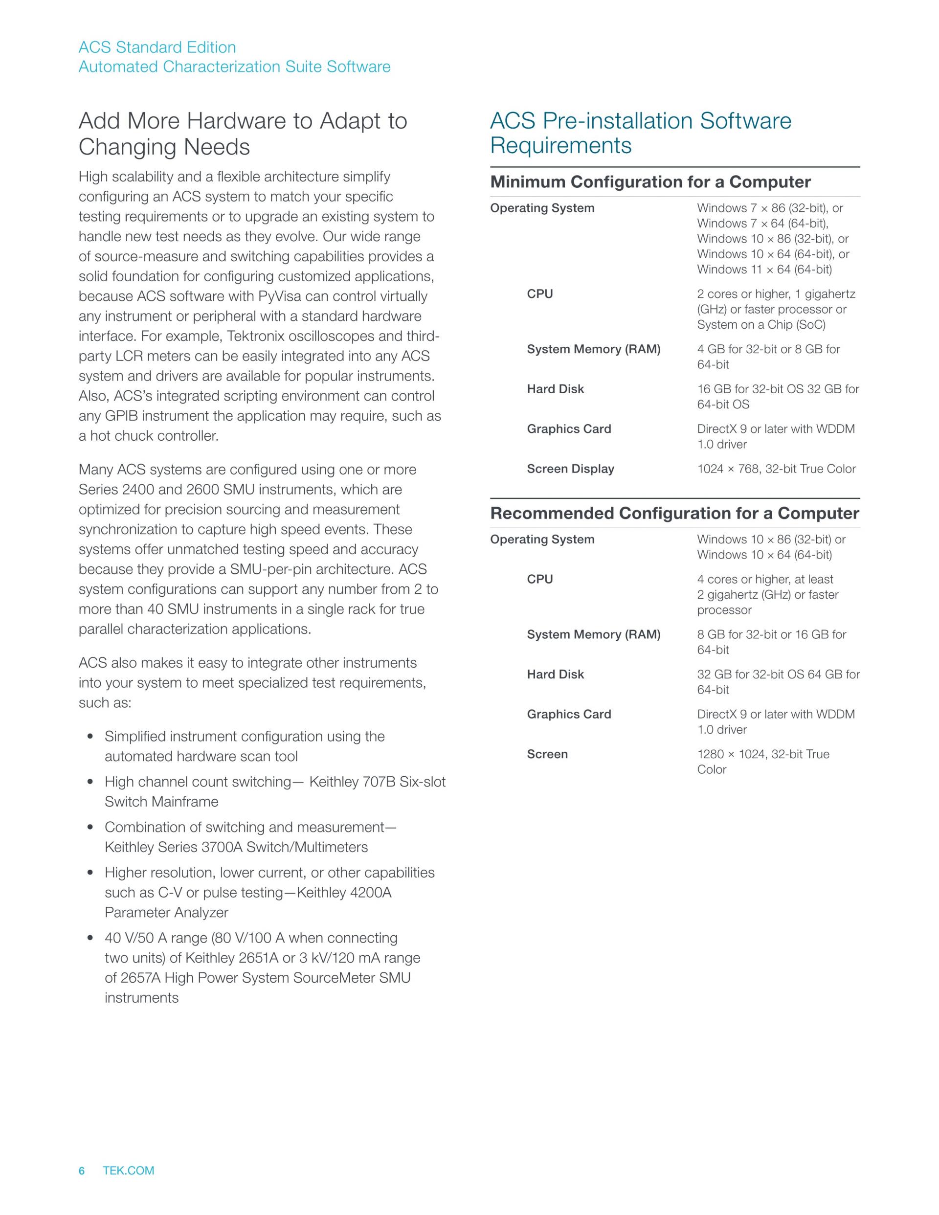 TEKTRONIX Keithley 자동 특성화 제품군(ACS) 반도체 테스트 시스템 소프트웨어 : 지니어스인더스트리 - 대한민국 ...