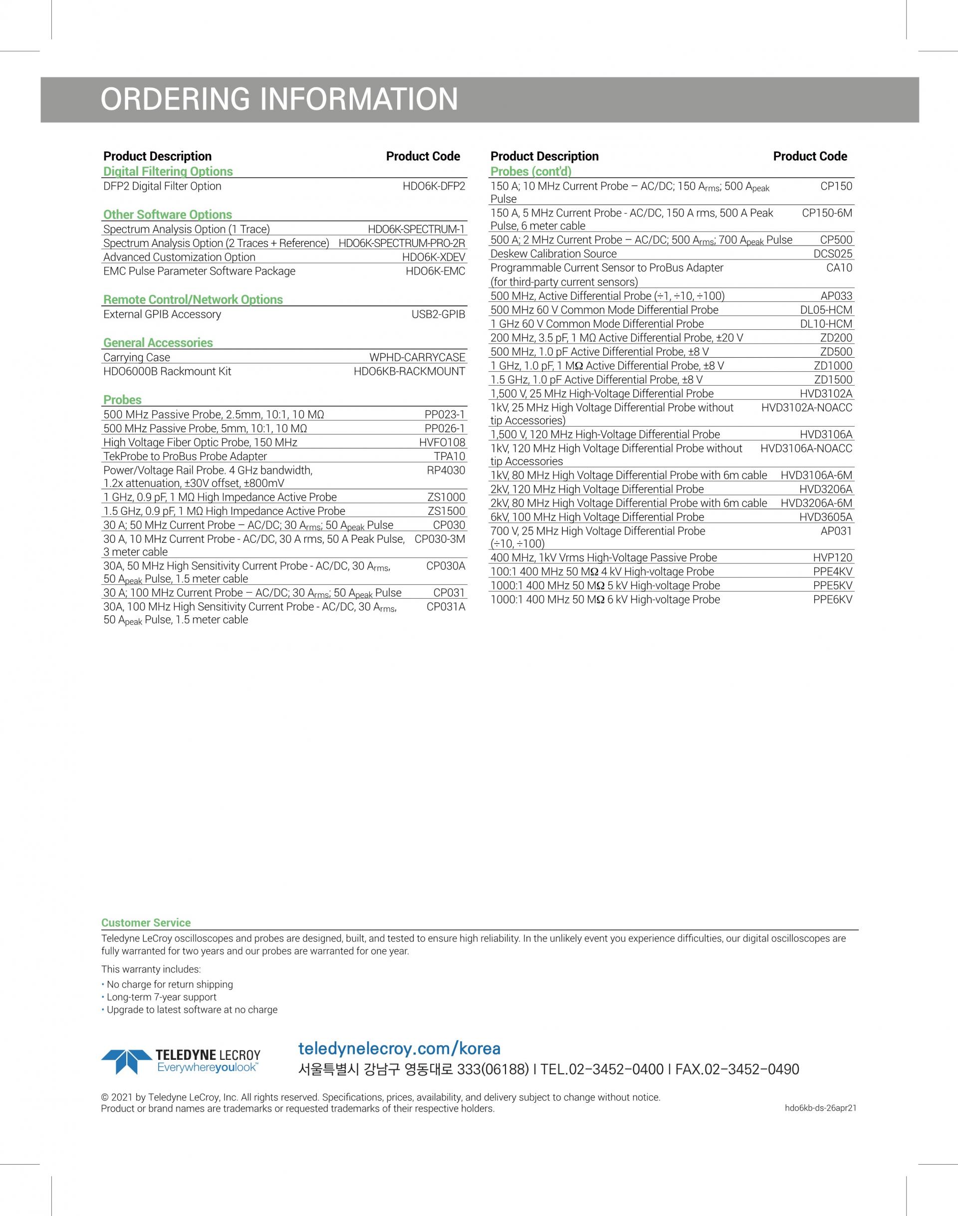 LECROY HDO6000B 고해상도 오실로스코프 : 지니어스인더스트리 - 대한민국 No.1 산업장비 공급채널
