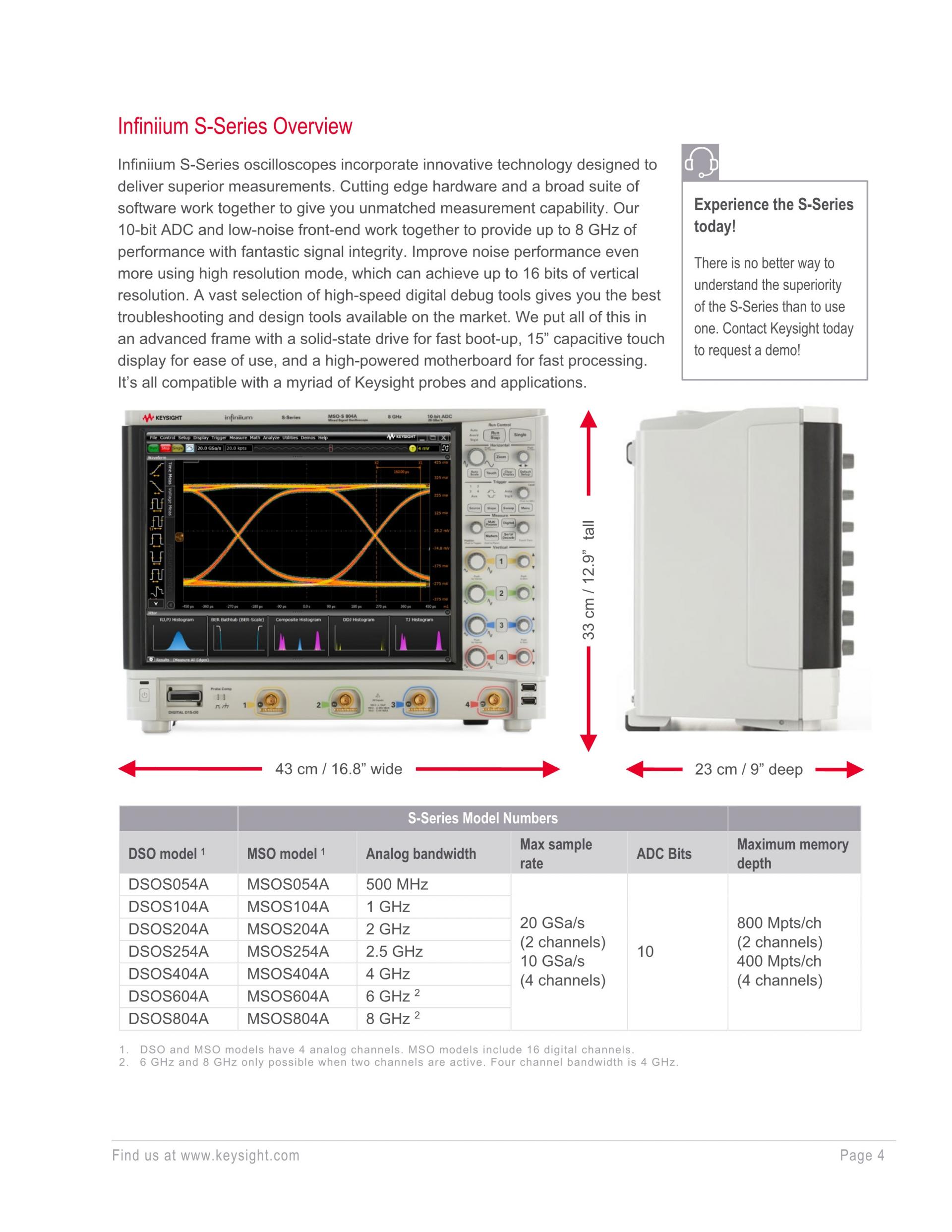 KEYSIGHT DSOS804A 고해상도 오실로스코프: 8 GHz, 아날로그 4채널 : 지니어스인더스트리 - 대한민국 No.1 ...