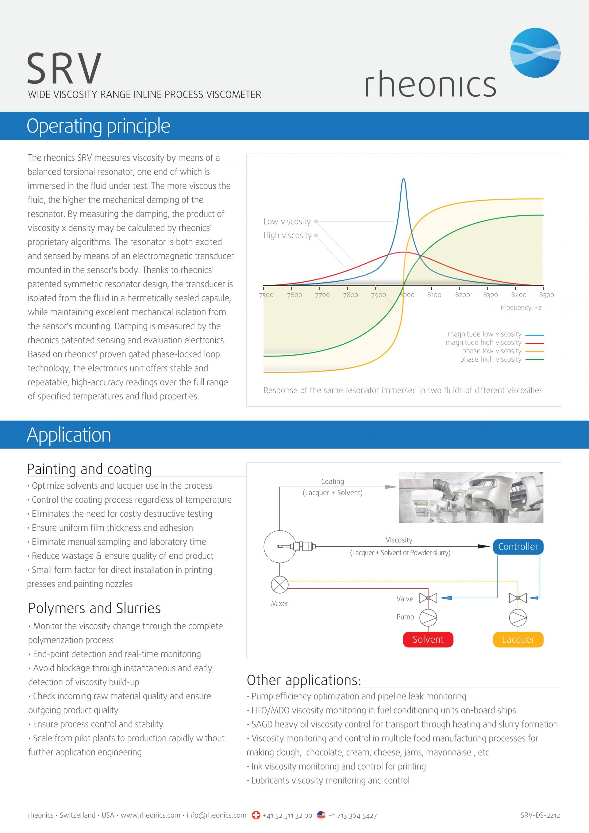 RHEONICS SRV 인라인 점도계 : 지니어스인더스트리 - 대한민국 No.1 산업장비 공급채널