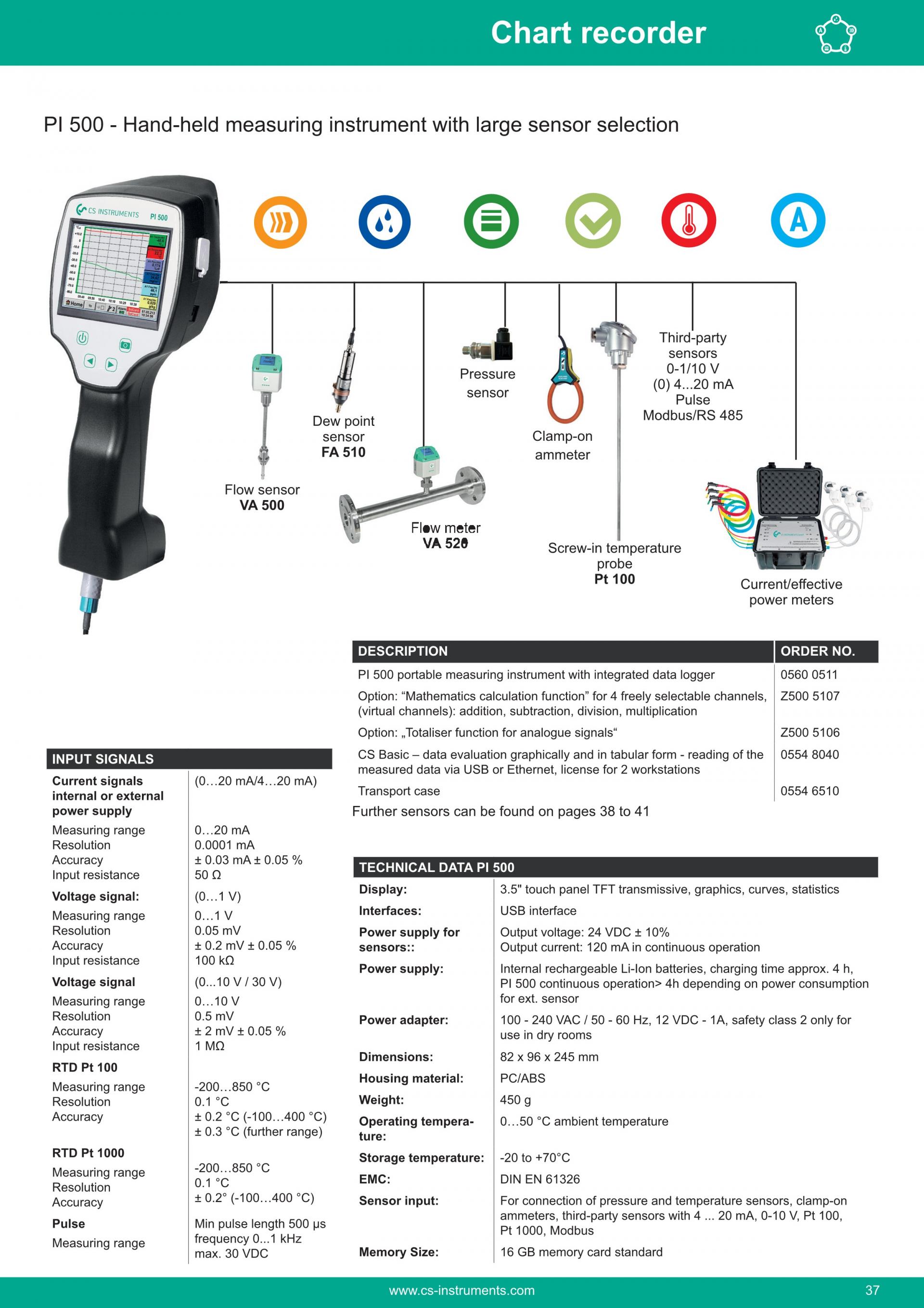 CS INSTRUMENTS PI 500 휴대용 유량측정기 : 지니어스인더스트리 - 대한민국 No.1 산업장비 공급채널