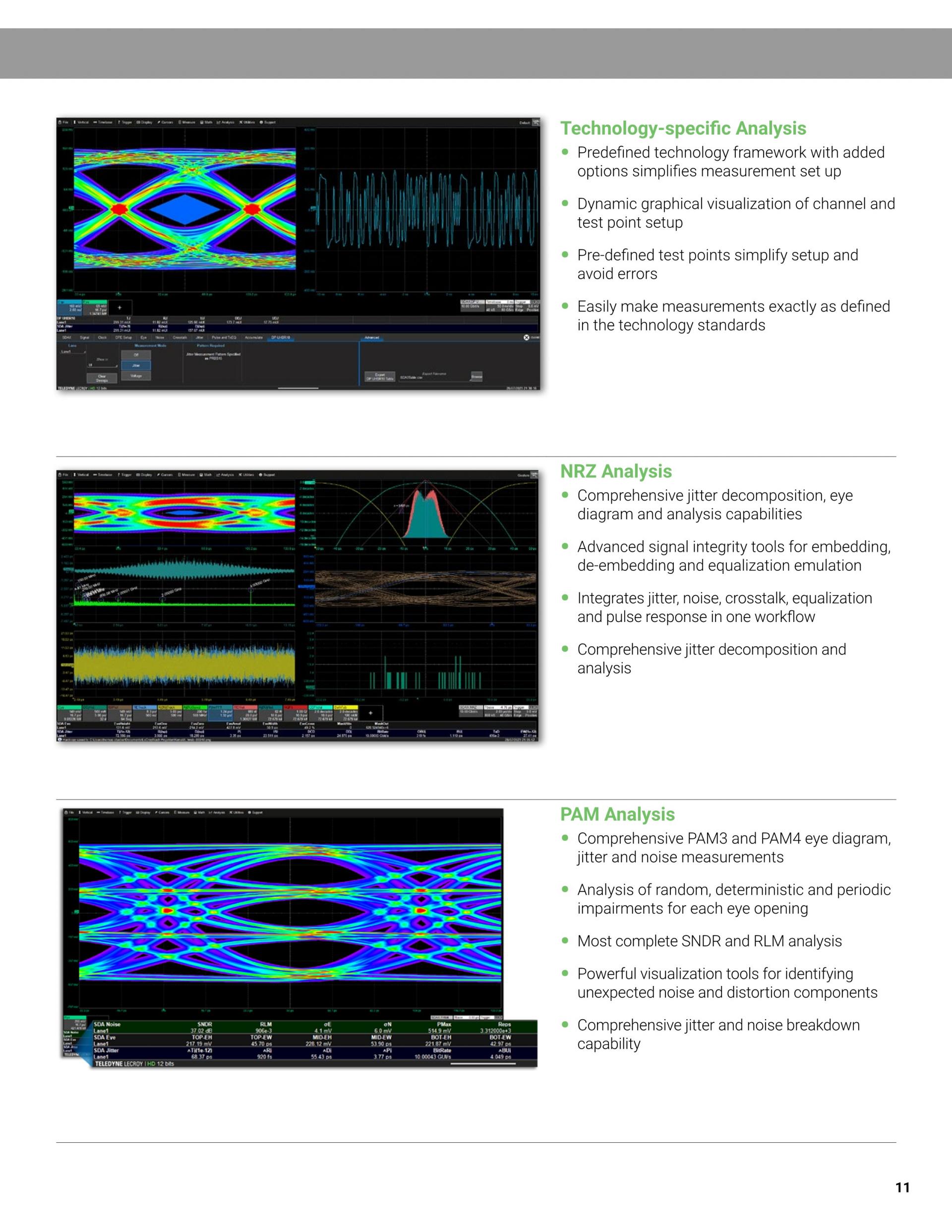 LECROY WAVEMASTER 8000HD 고대역폭 오실로스코프 : 지니어스인더스트리 - 대한민국 No.1 산업장비 공급채널