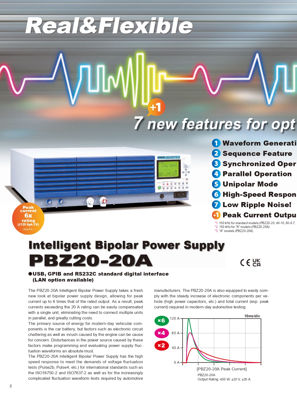 KIKUSUI PBZ 시리즈 인텔리전트 바이폴라 전원 : 지니어스인더스트리 - 대한민국 No.1 산업장비 공급채널