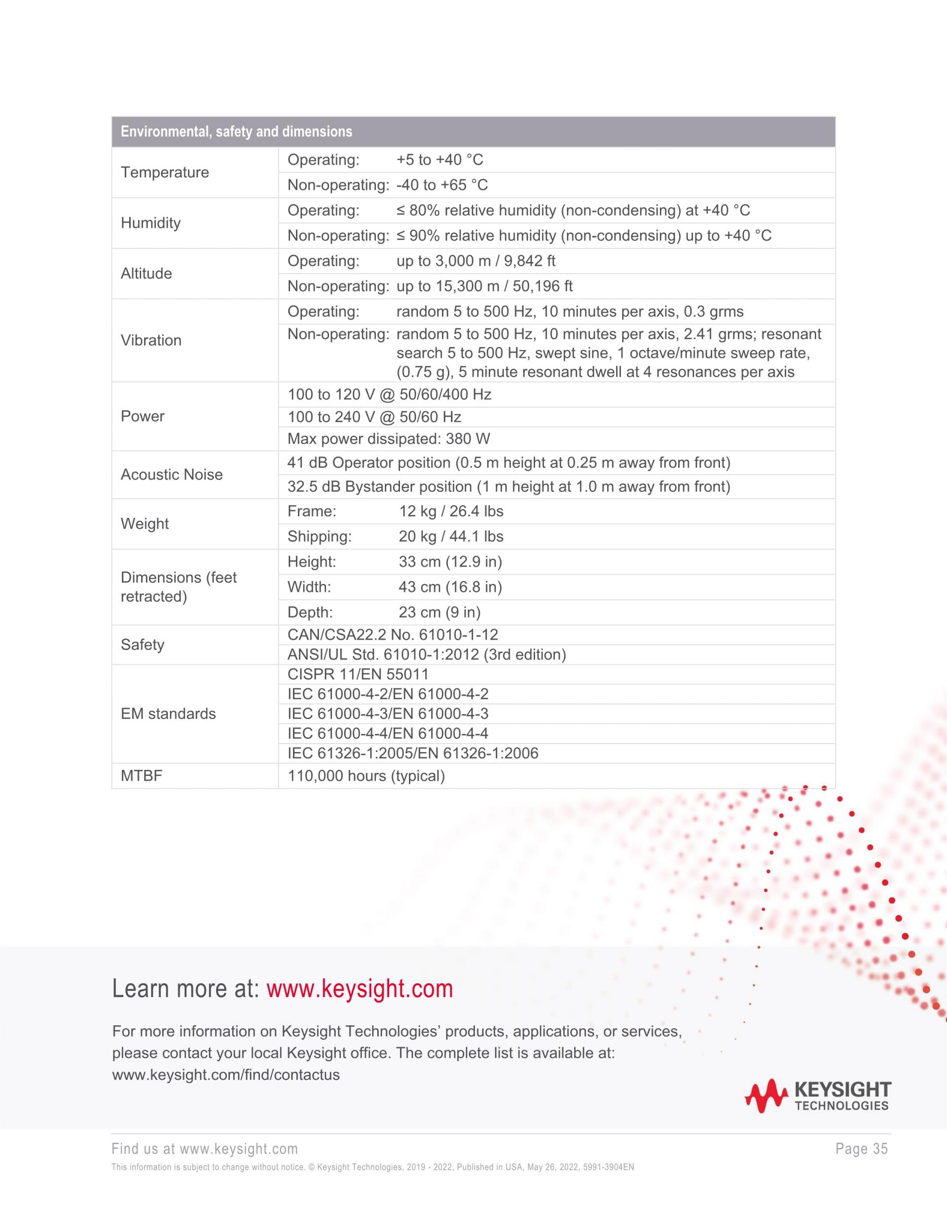 KEYSIGHT DSOS404A 고해상도 오실로스코프: 4 GHz, 아날로그 4채널 : 지니어스인더스트리 - 대한민국 No.1 ...
