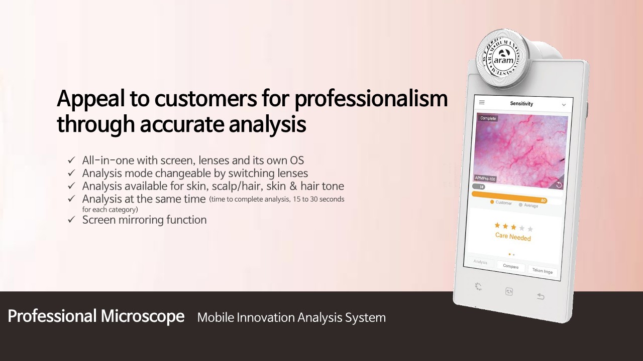 Derma Reader : PONES