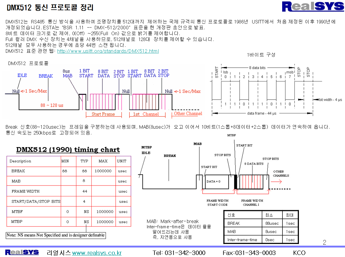 DMX512 송수신 시험프로그램 제작 : 기술강좌 및 제품소개