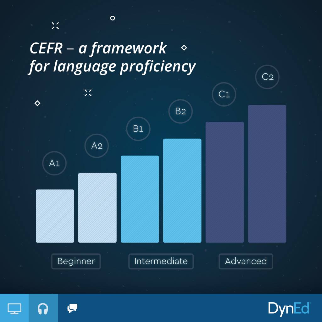 CEFR(The Common European Framework of Reference for Languages) : 학습에 도움이 되는 자료