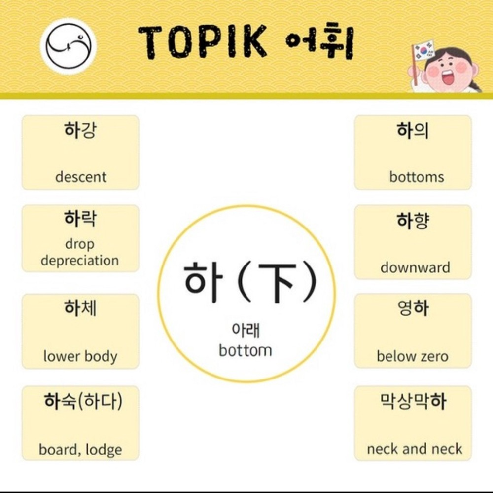 3 tips for learning Korean vocabulary quickly : Lots of information for ...