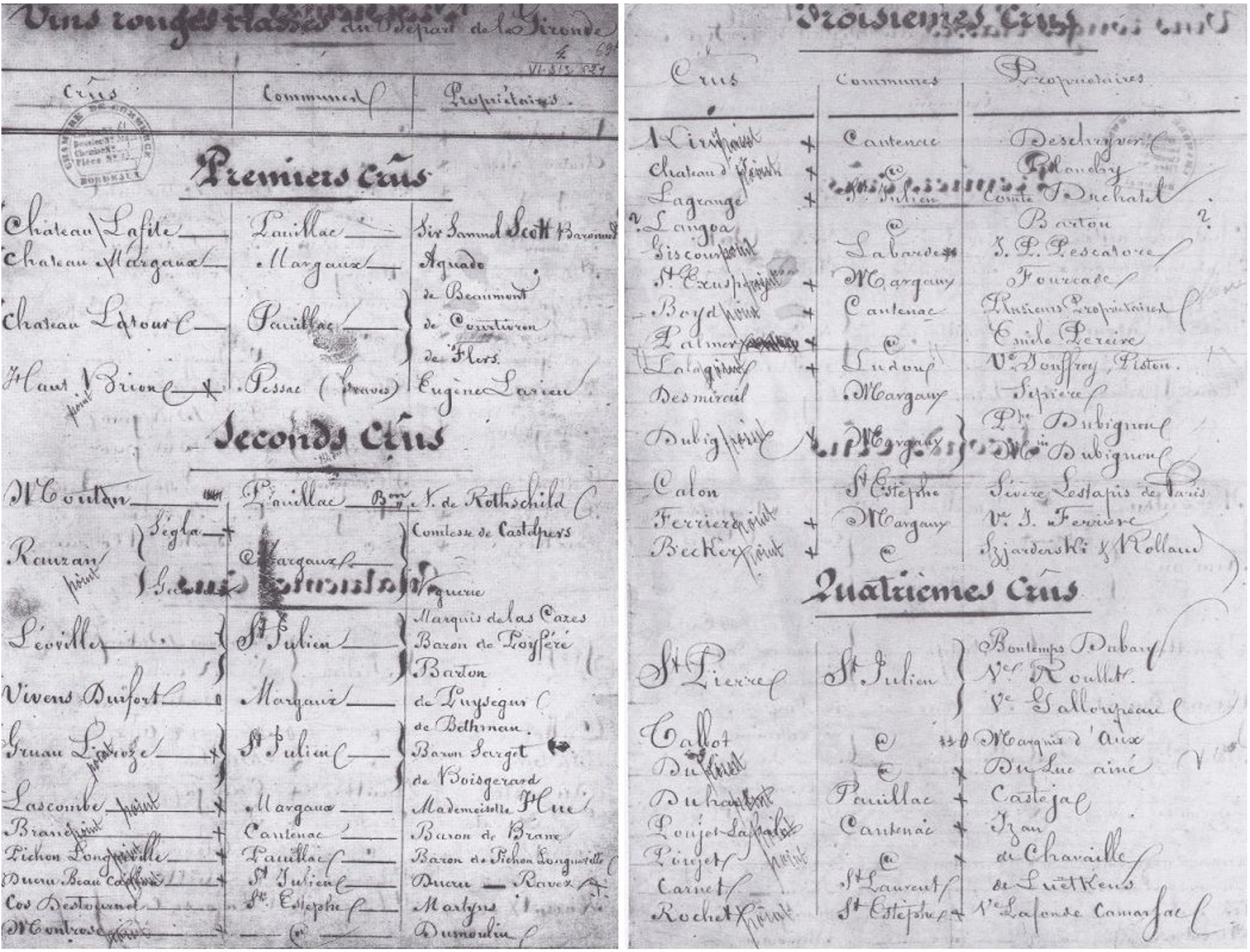 1855년 보르도 > 메독 지역, 그랑 크뤼 등급 분류(Grand Cru Classé in 1855) : 콜라블 :: Collable