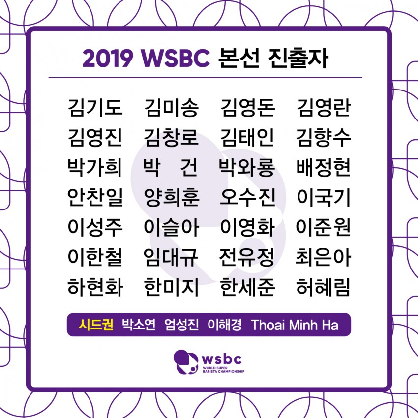 [2019 WSBC] 본선 진출자 32명 확정 : 한국커피연합회